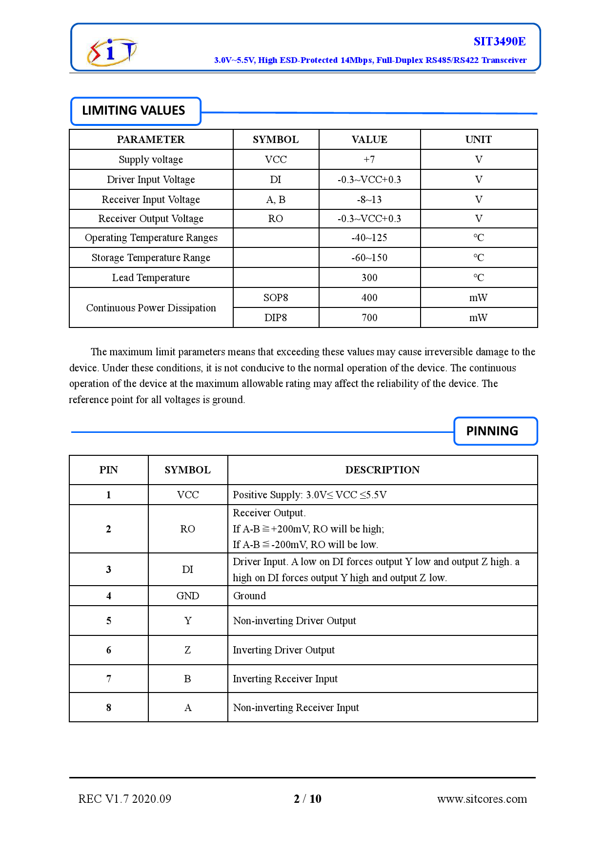 SIT3490EEUA_（SIT(芯力特)）SIT3490EEUA中文资料_价格_PDF手册-立创电子商城