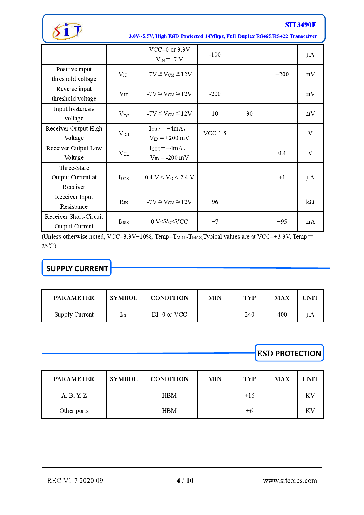 SIT3490EEUA_（SIT(芯力特)）SIT3490EEUA中文资料_价格_PDF手册-立创电子商城