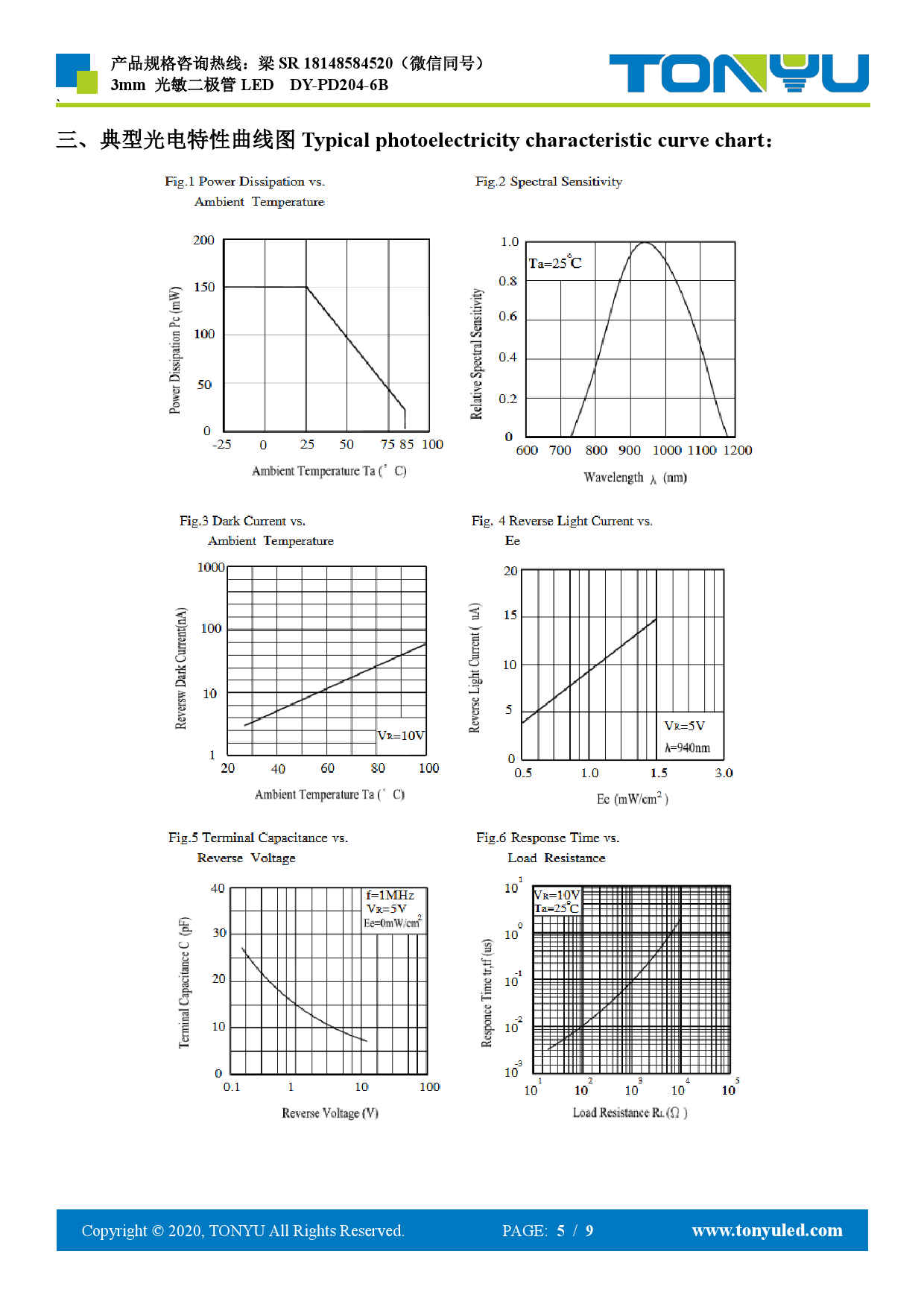 DY-FPD204-6B/L3_（TONYU(东裕)）DY-FPD204-6B/L3中文资料_价格_PDF手册-立创电子商城