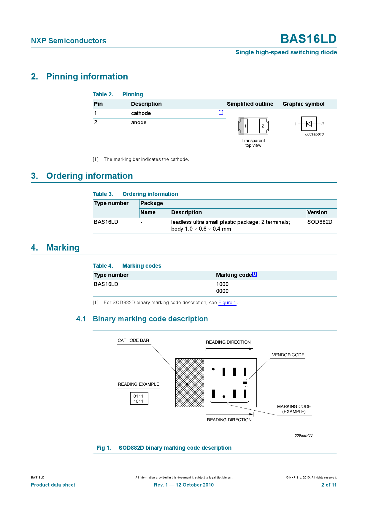 BAS16LD,315_（Nexperia(安世)）BAS16LD,315中文资料_价格_PDF手册-立创电子商城