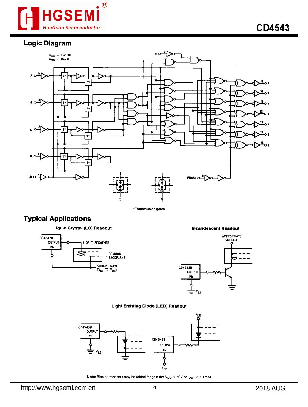 CD4543BM/TR_（HGSEMI(华冠)）CD4543BM/TR中文资料_价格_PDF手册-立创电子商城
