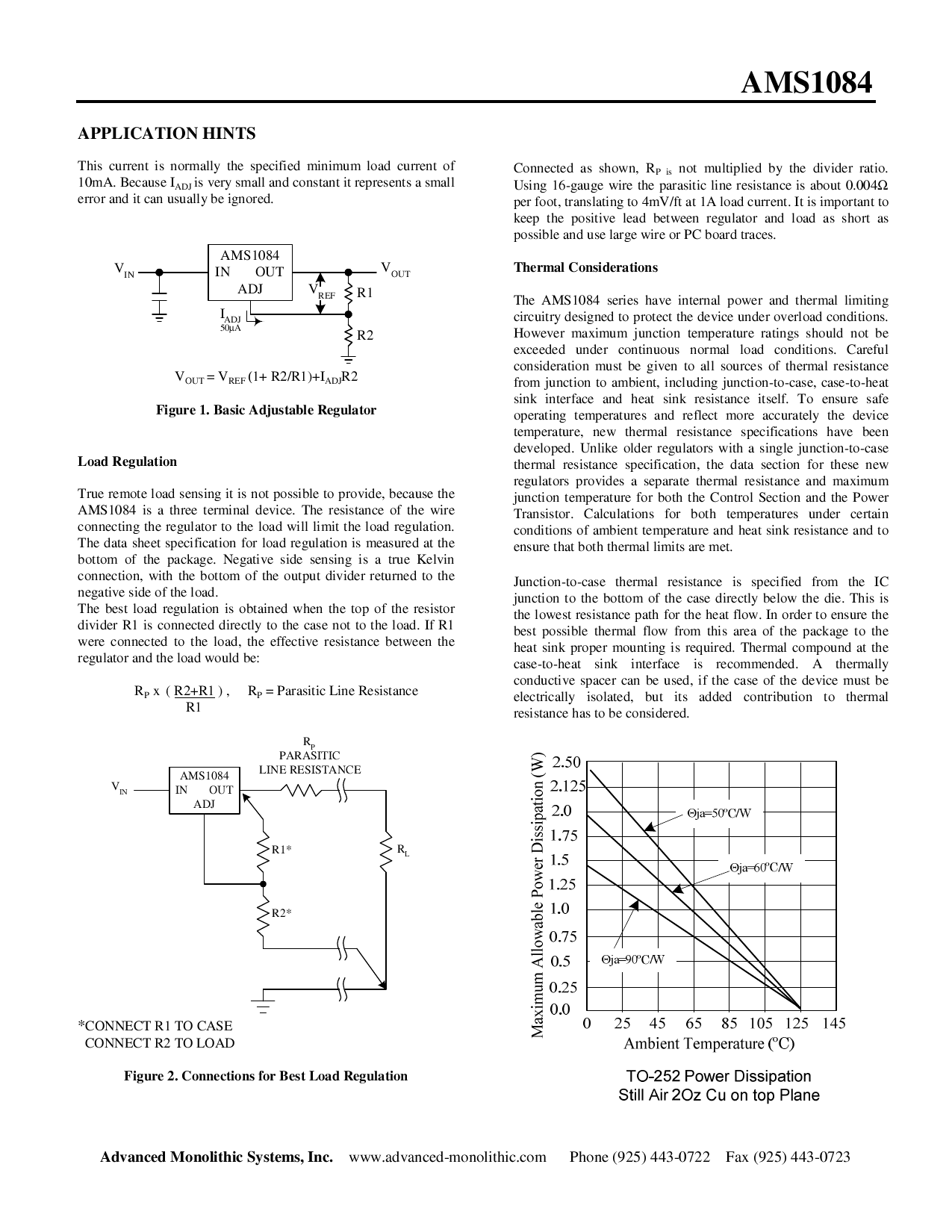 AMS1084CM_（AMS）AMS1084CM中文资料_价格_PDF手册-立创电子商城