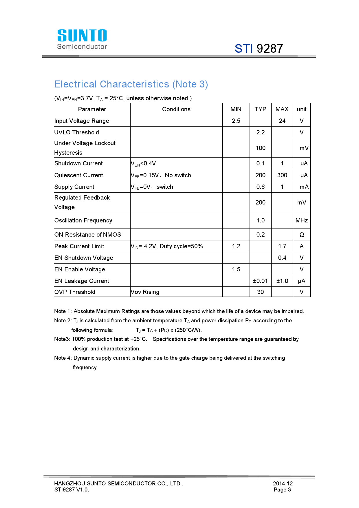 STI9287_（TMI(拓尔微)）STI9287中文资料_价格_PDF手册-立创电子商城