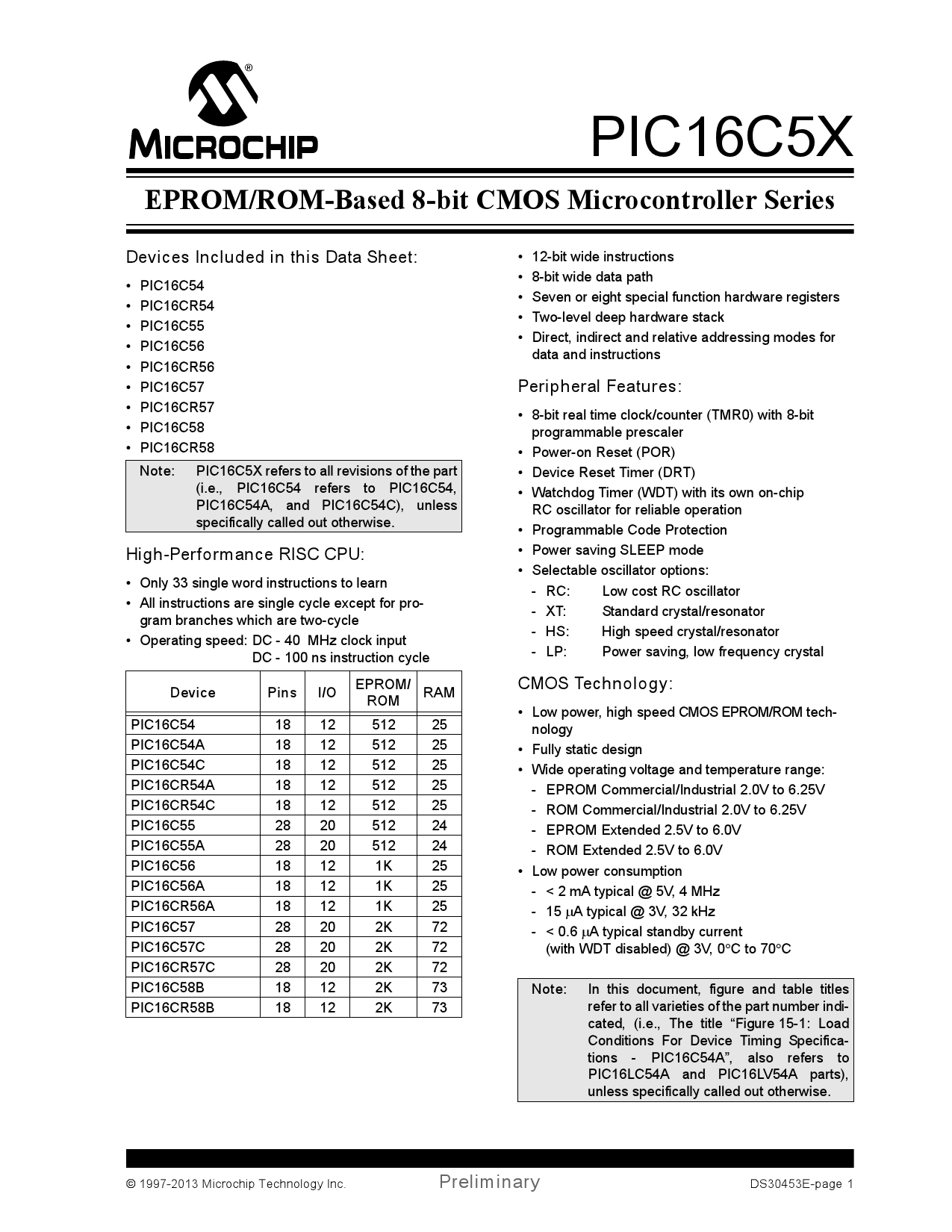 PIC16C57-HSE/P_（MICROCHIP(美国微芯)）PIC16C57-HSE/P中文资料_价格_PDF手册-立创电子商城