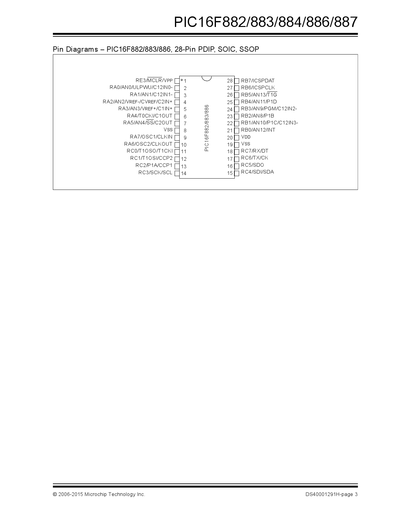 PIC16F882-I/SP_（MICROCHIP(美国微芯)）PIC16F882-I/SP中文资料_价格_PDF手册-立创电子商城