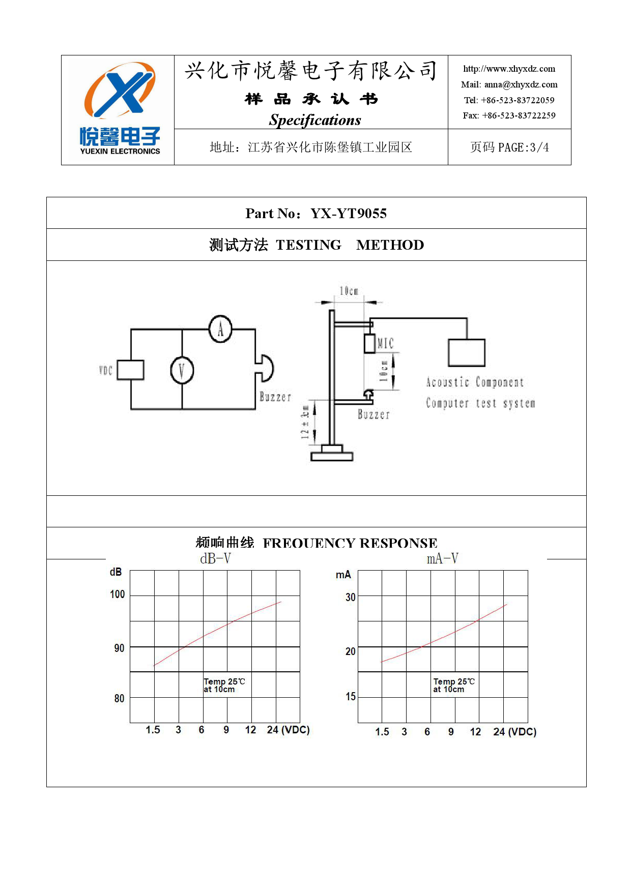YX-YT9055 12V_（YUEXIN(悦馨)）YX-YT9055 12V中文资料_价格_PDF手册-立创电子商城