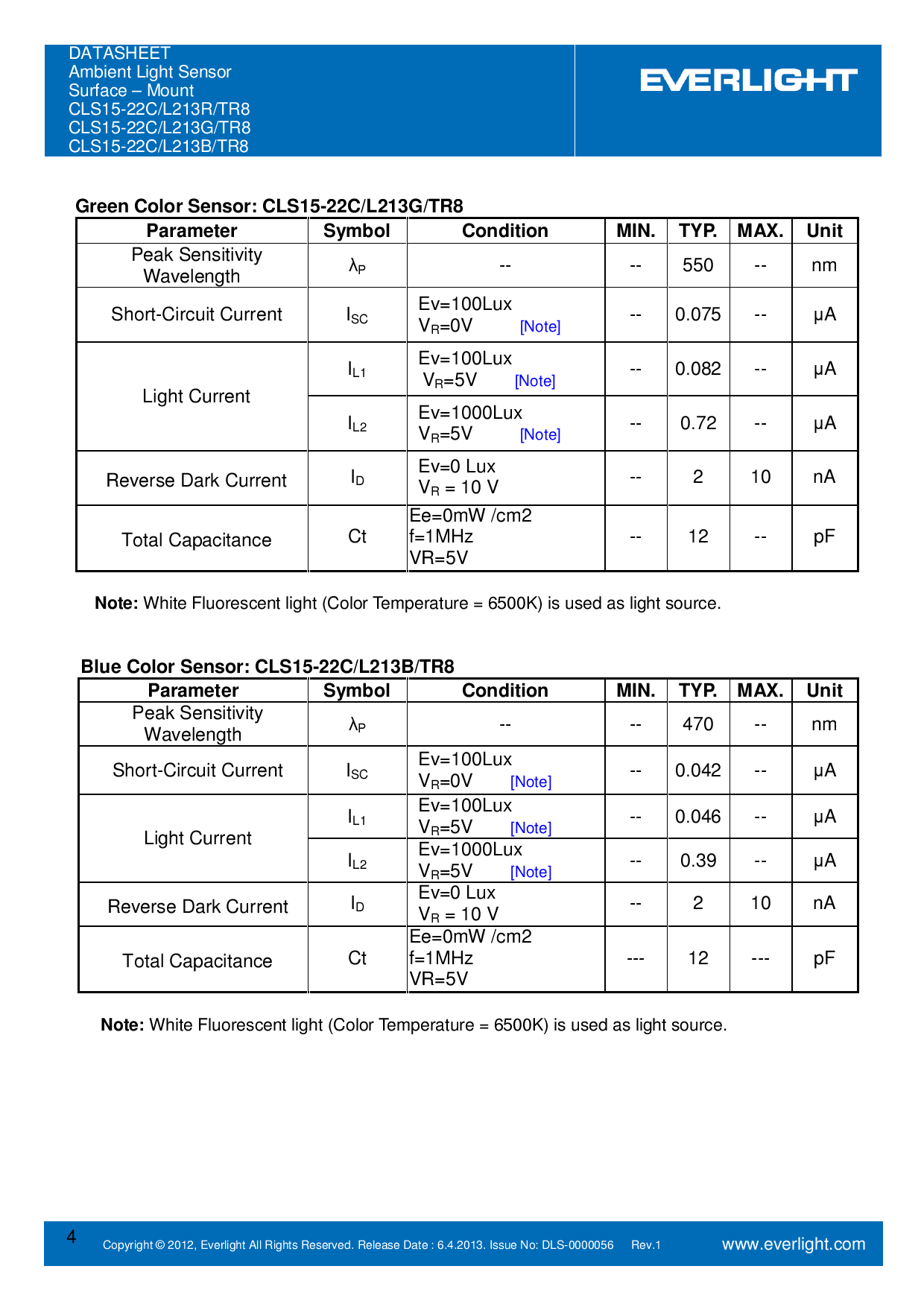 CLS15-22C/L213R/TR8_（EVERLIGHT(台湾亿光)）CLS15-22C/L213R/TR8中文资料_价格_PDF手册-立创电子商城
