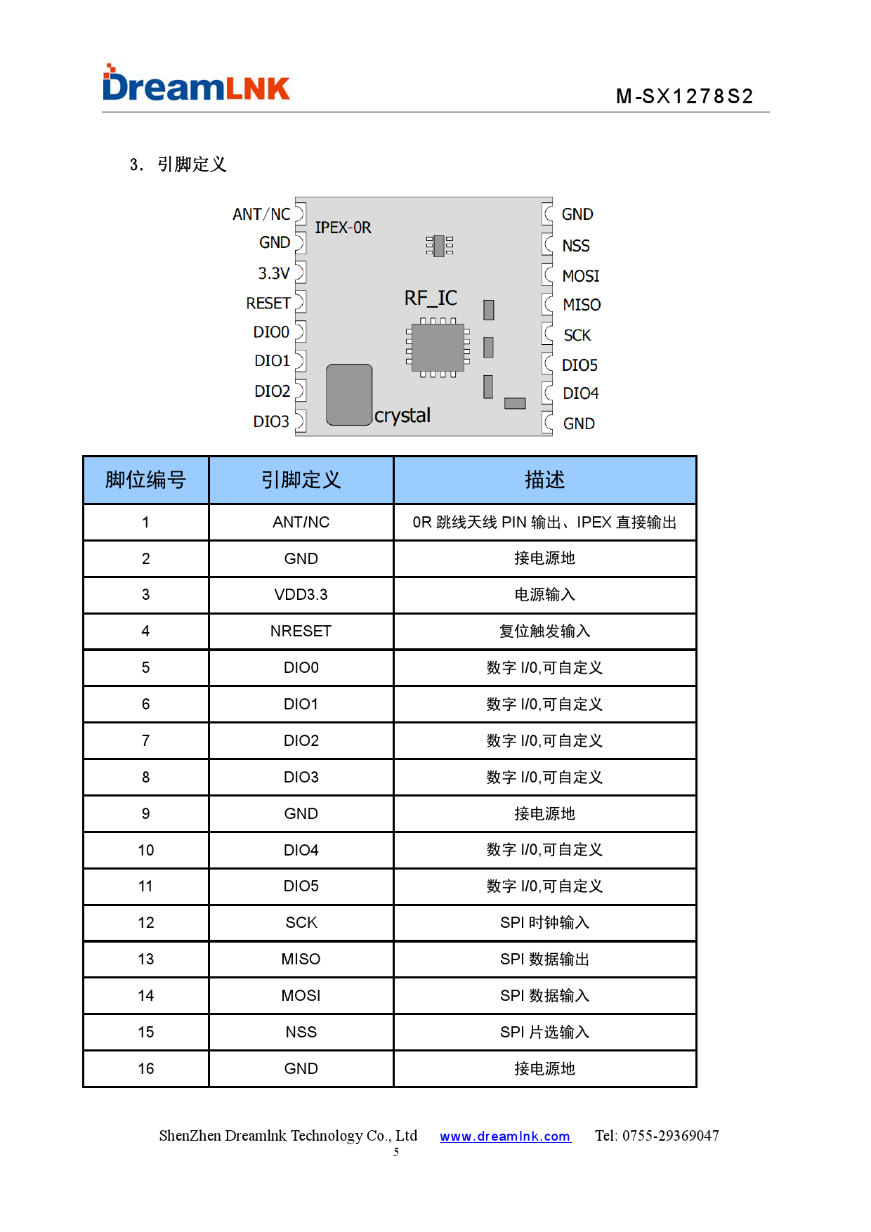 M-SX1278S2_（DreamLNK(骏晔科技)）M-SX1278S2中文资料_价格_PDF手册-立创电子商城