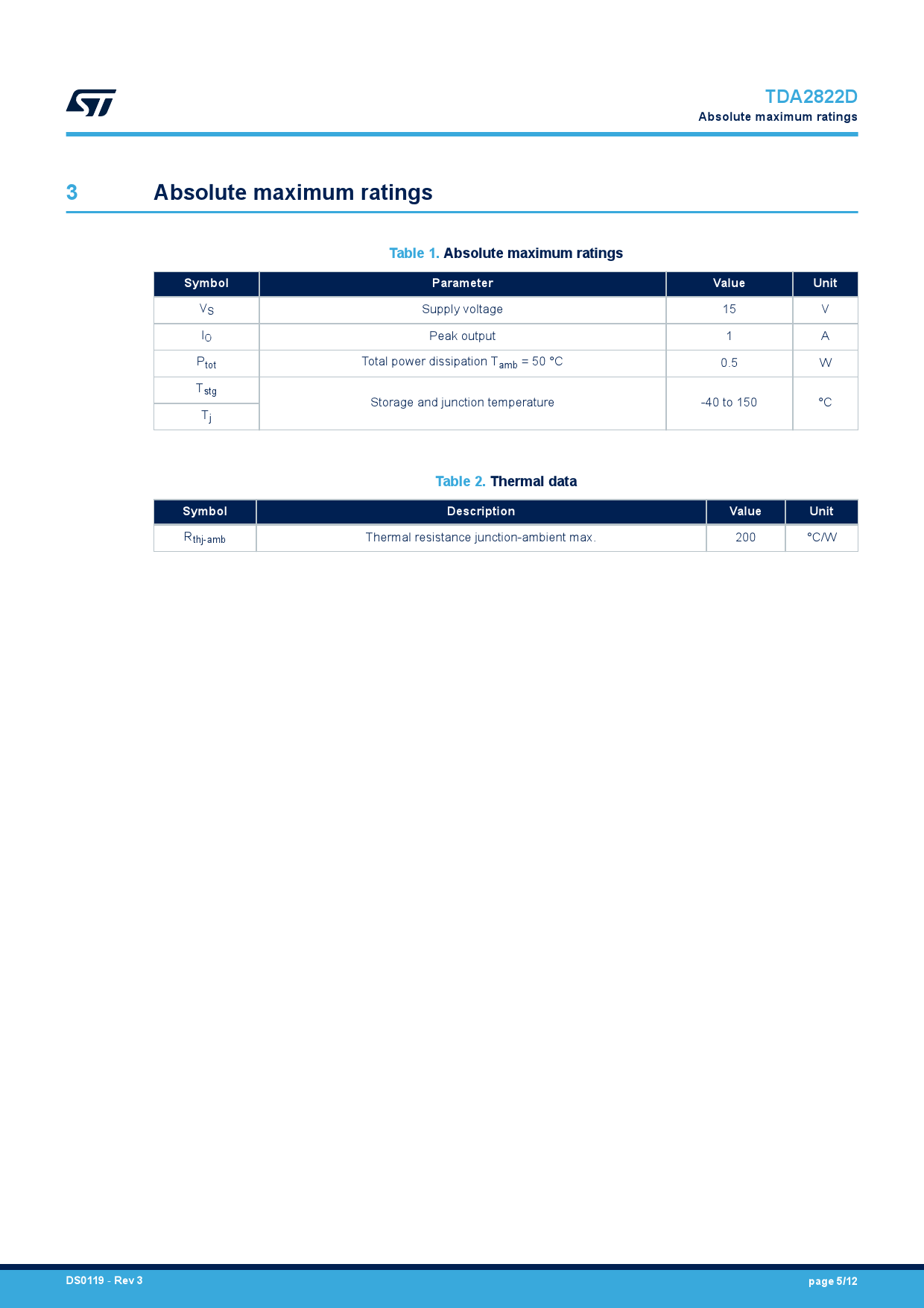 TDA2822D013TR_（ST(意法半导体)）TDA2822D013TR中文资料_价格_PDF手册-立创电子商城