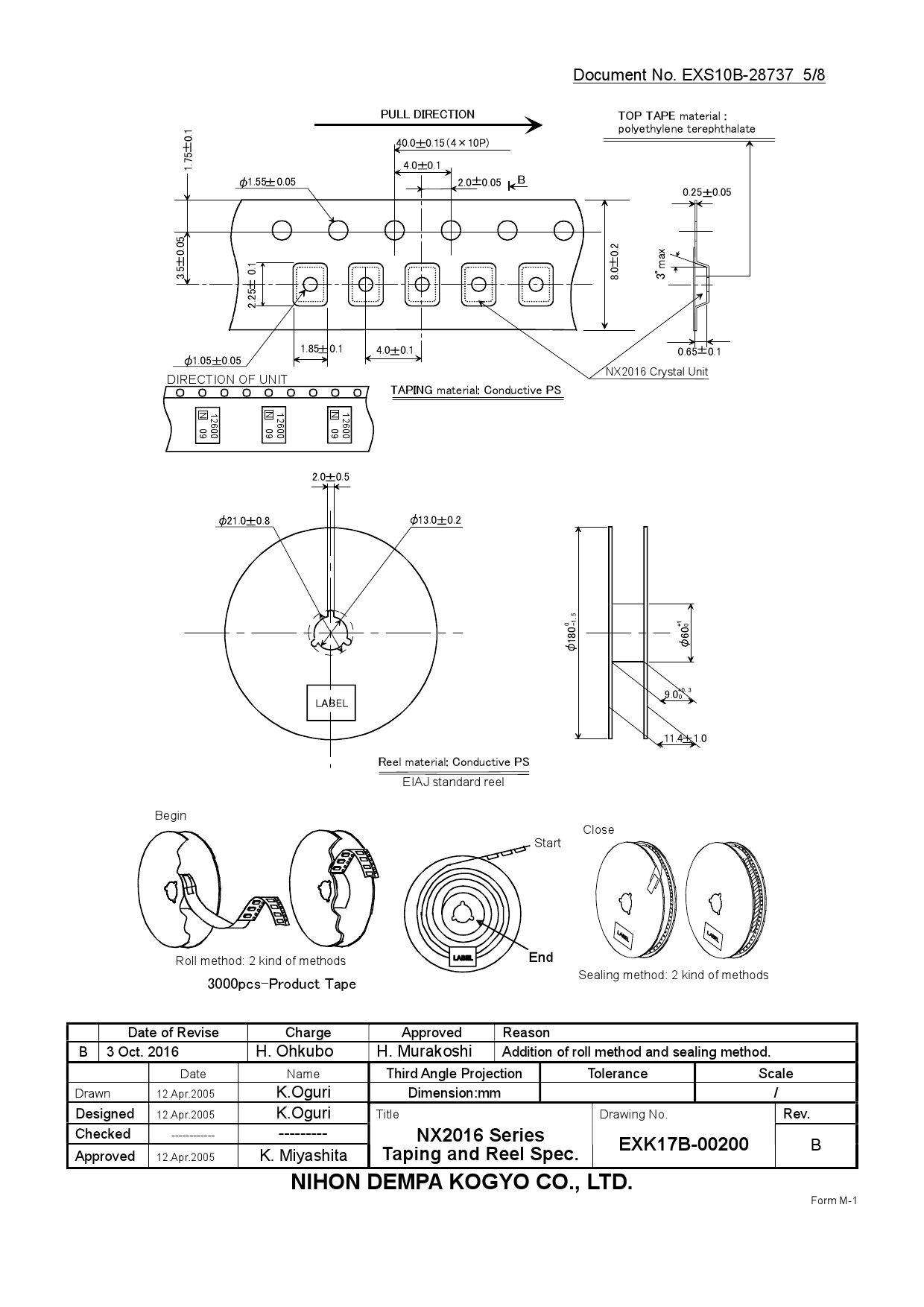 NX2016SA-25MHZ-STD-CZS-2_（NDK）NX2016SA-25MHZ-STD-CZS-2中文资料_价格_PDF手册-立创电子商城