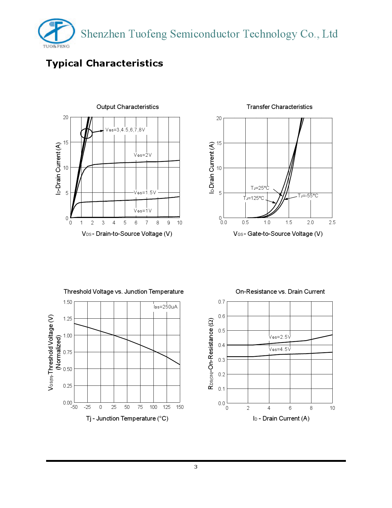 SI2300_（TF(拓锋)）SI2300中文资料_价格_PDF手册-立创电子商城