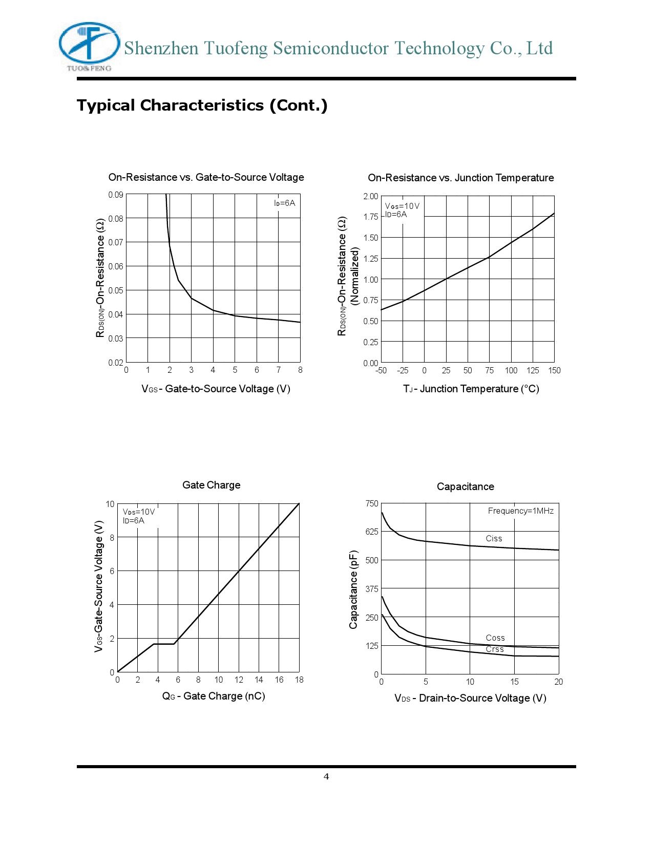 SI2300_（TF(拓锋)）SI2300中文资料_价格_PDF手册-立创电子商城