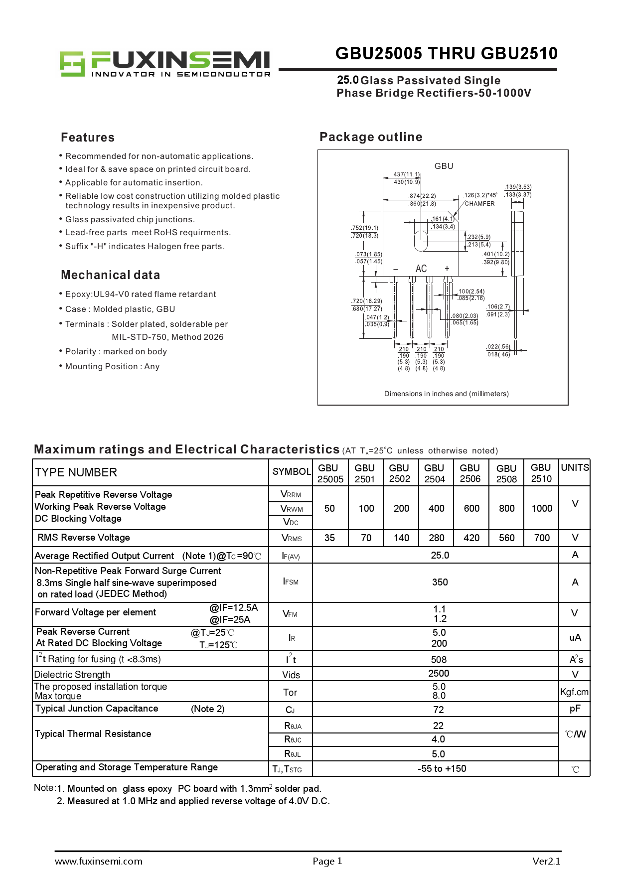 GBU2510_（FUXINSEMI(富芯森美)）GBU2510中文资料_价格_PDF手册-立创电子商城