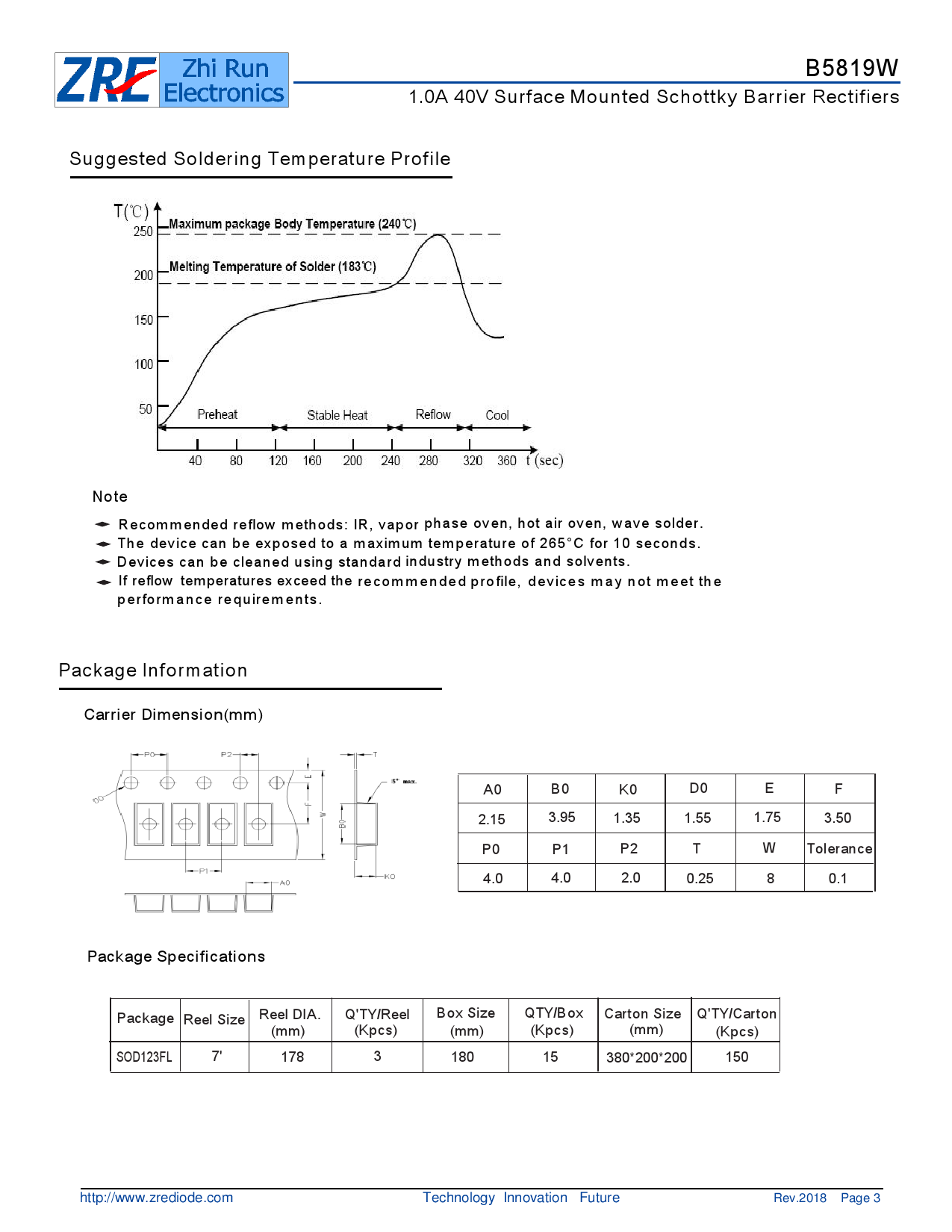 B5819W-SL_（ZRE(治润)）B5819W-SL中文资料_价格_PDF手册-立创电子商城