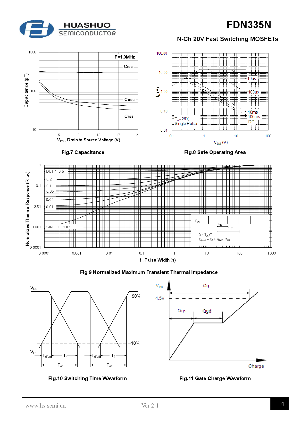 FDN335N_（HUASHUO(华朔)）FDN335N中文资料_价格_PDF手册-立创电子商城