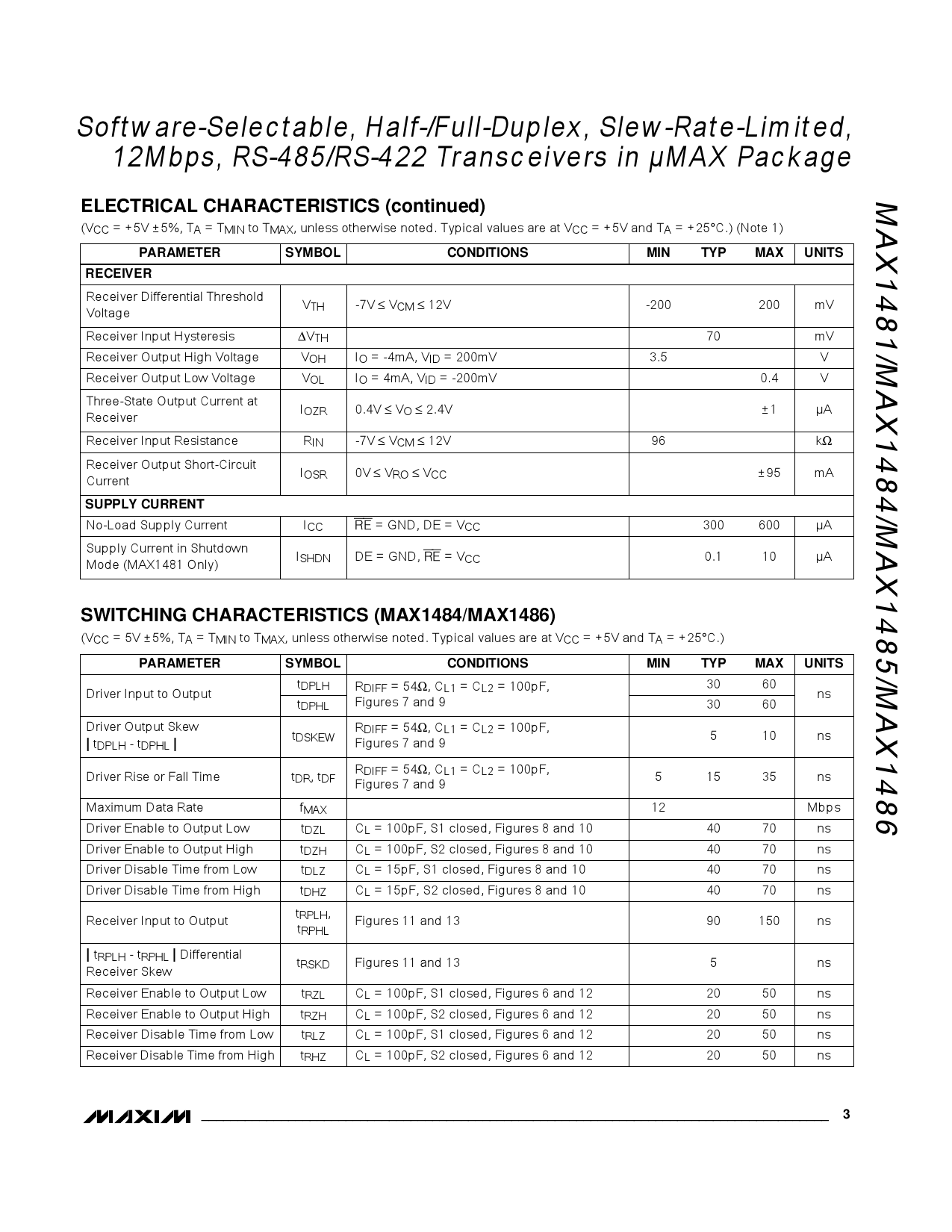 MAX1486EUB+T_（ADI(亚德诺)/MAXIM(美信)）MAX1486EUB+T中文资料_价格_PDF手册-立创电子商城