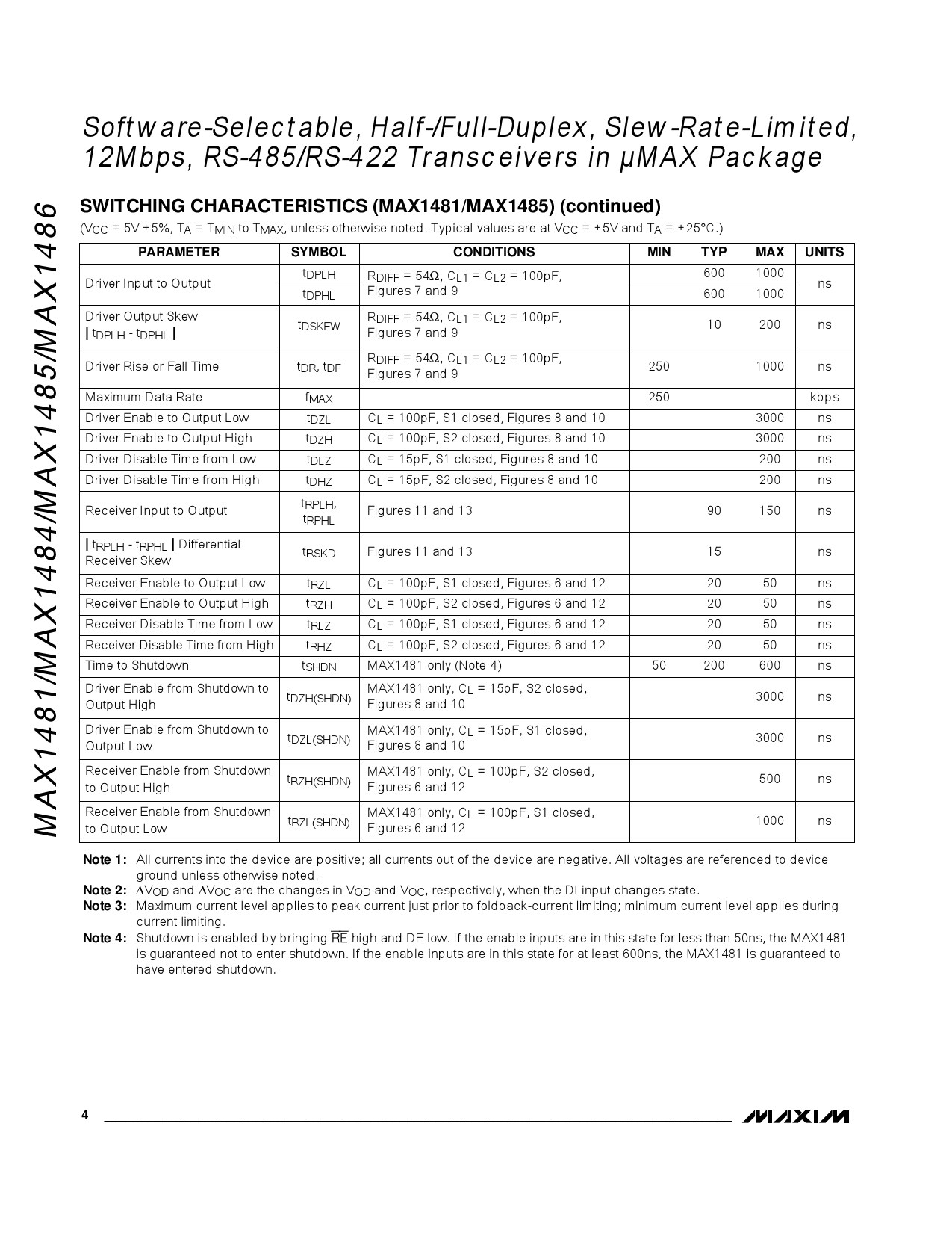 MAX1486EUB+T_（ADI(亚德诺)/MAXIM(美信)）MAX1486EUB+T中文资料_价格_PDF手册-立创电子商城
