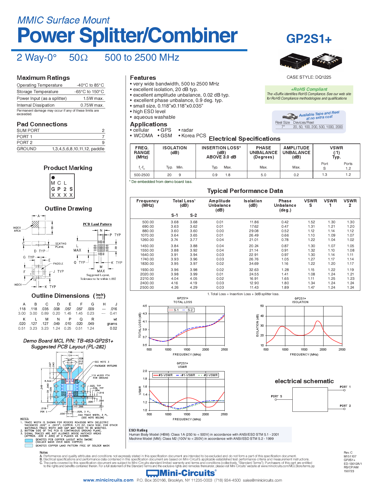 GP2S1+_（Mini-Circuits）GP2S1+中文资料_价格_PDF手册-立创电子商城