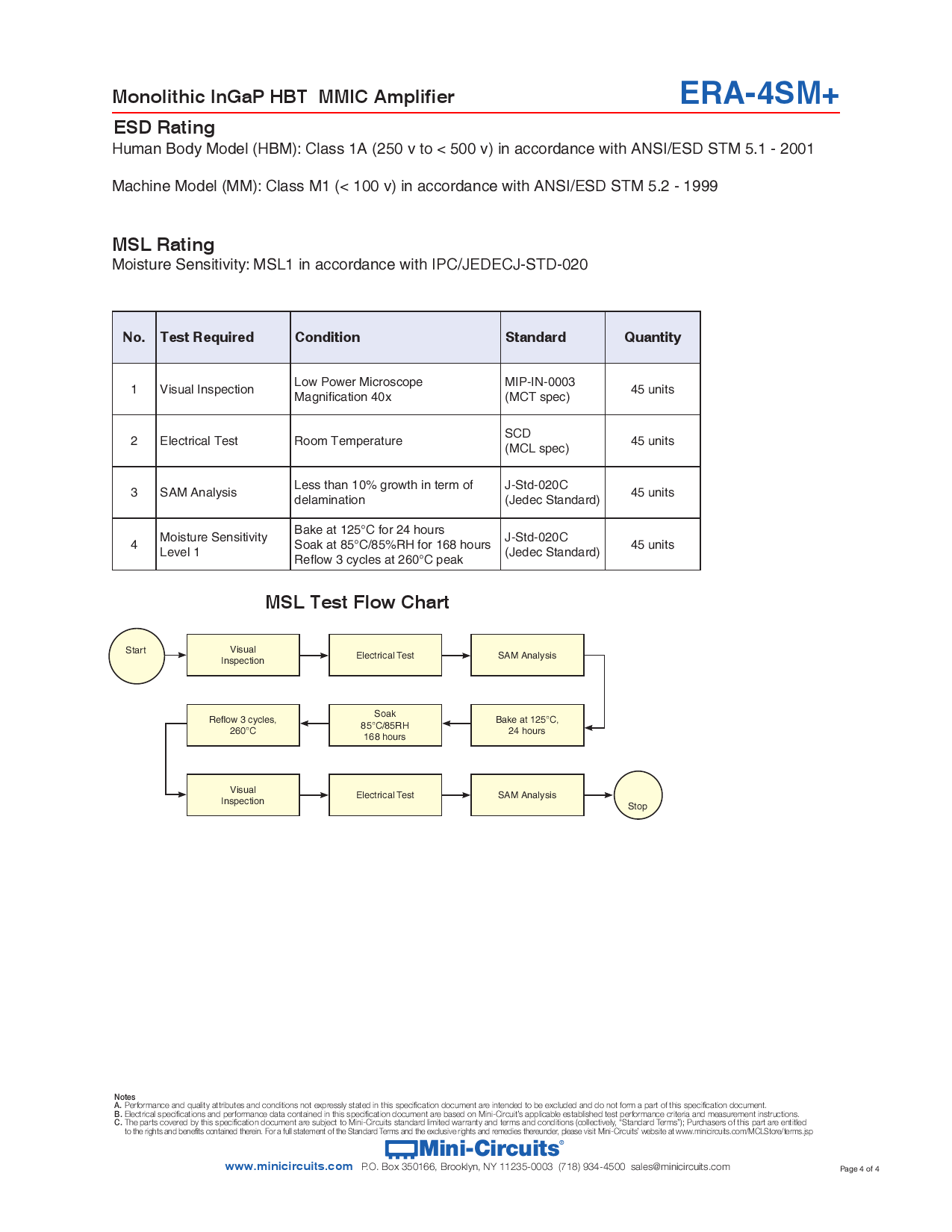 ERA-4SM+_（Mini-Circuits）ERA-4SM+中文资料_价格_PDF手册-立创电子商城