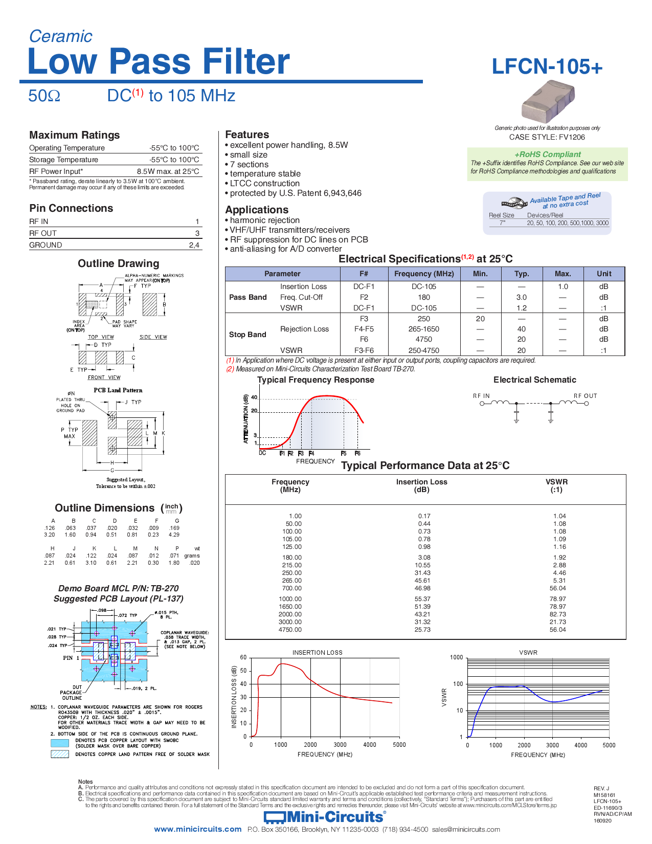 LFCN-105+_（Mini-Circuits）LFCN-105+中文资料_价格_PDF手册-立创电子商城