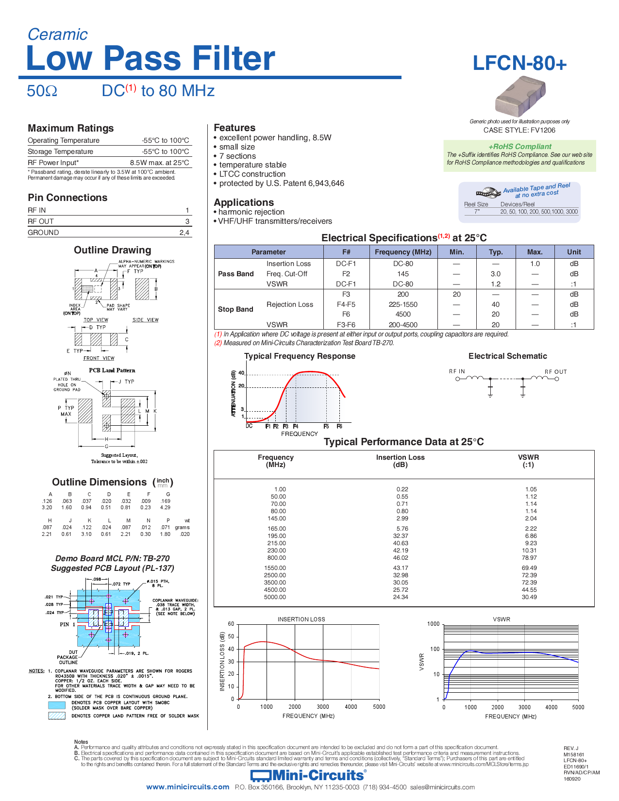 LFCN-80+_（Mini-Circuits）LFCN-80+中文资料_价格_PDF手册-立创电子商城