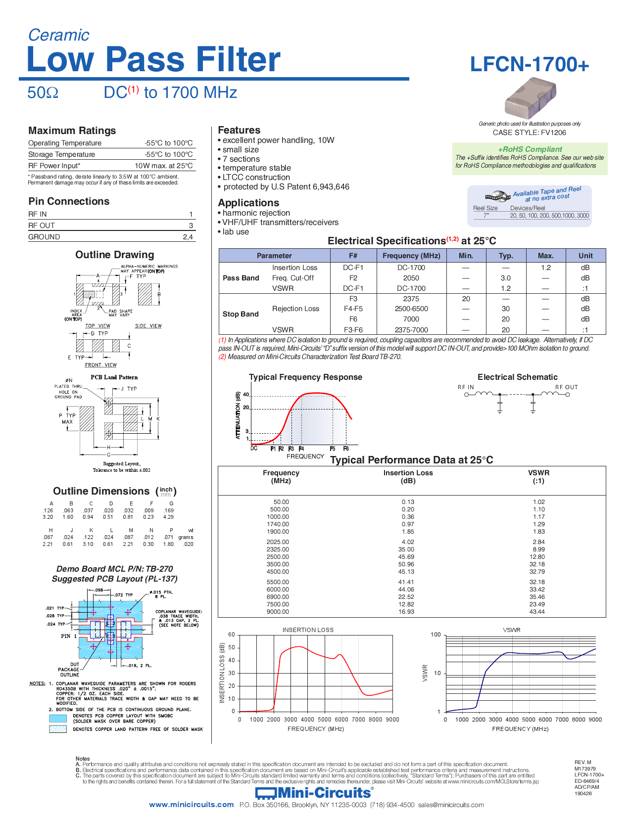 LFCN-1700+_（Mini-Circuits）LFCN-1700+中文资料_价格_PDF手册-立创电子商城