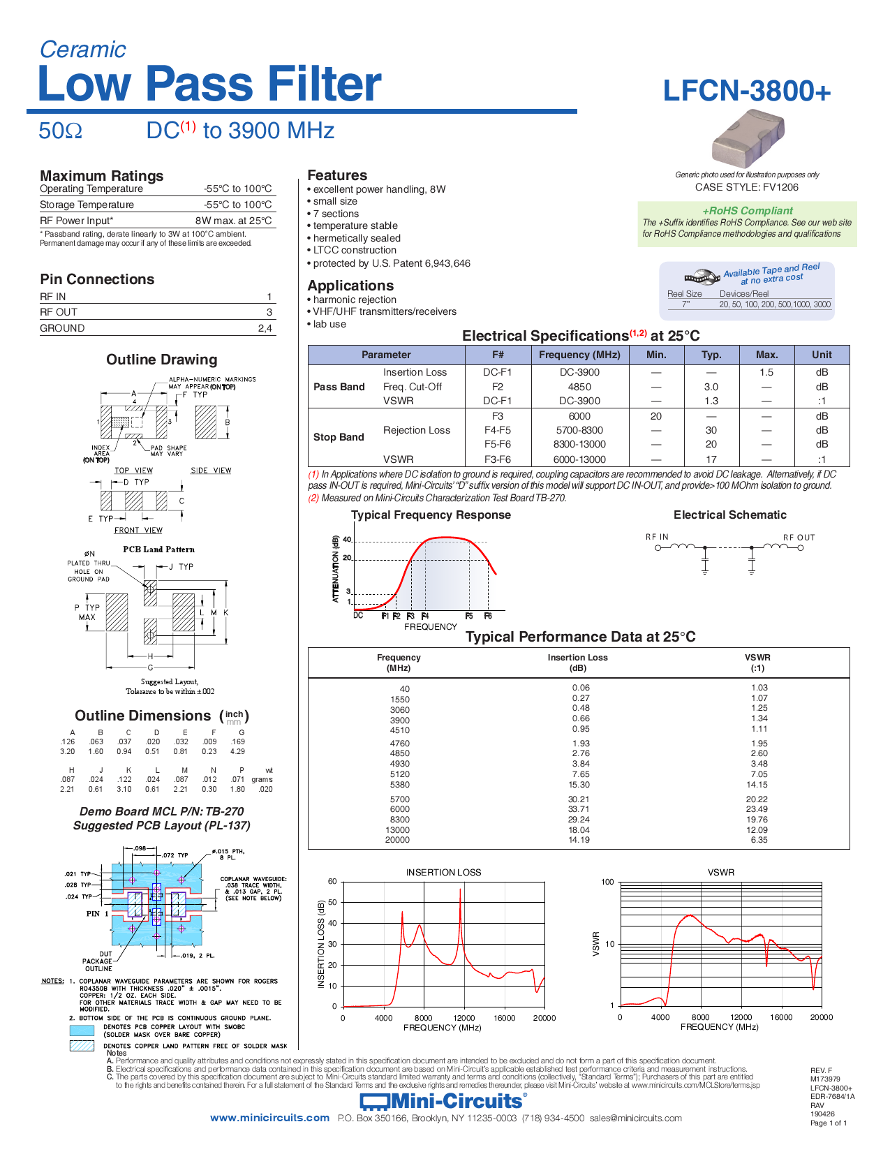 LFCN-3800+_（Mini-Circuits）LFCN-3800+中文资料_价格_PDF手册-立创电子商城
