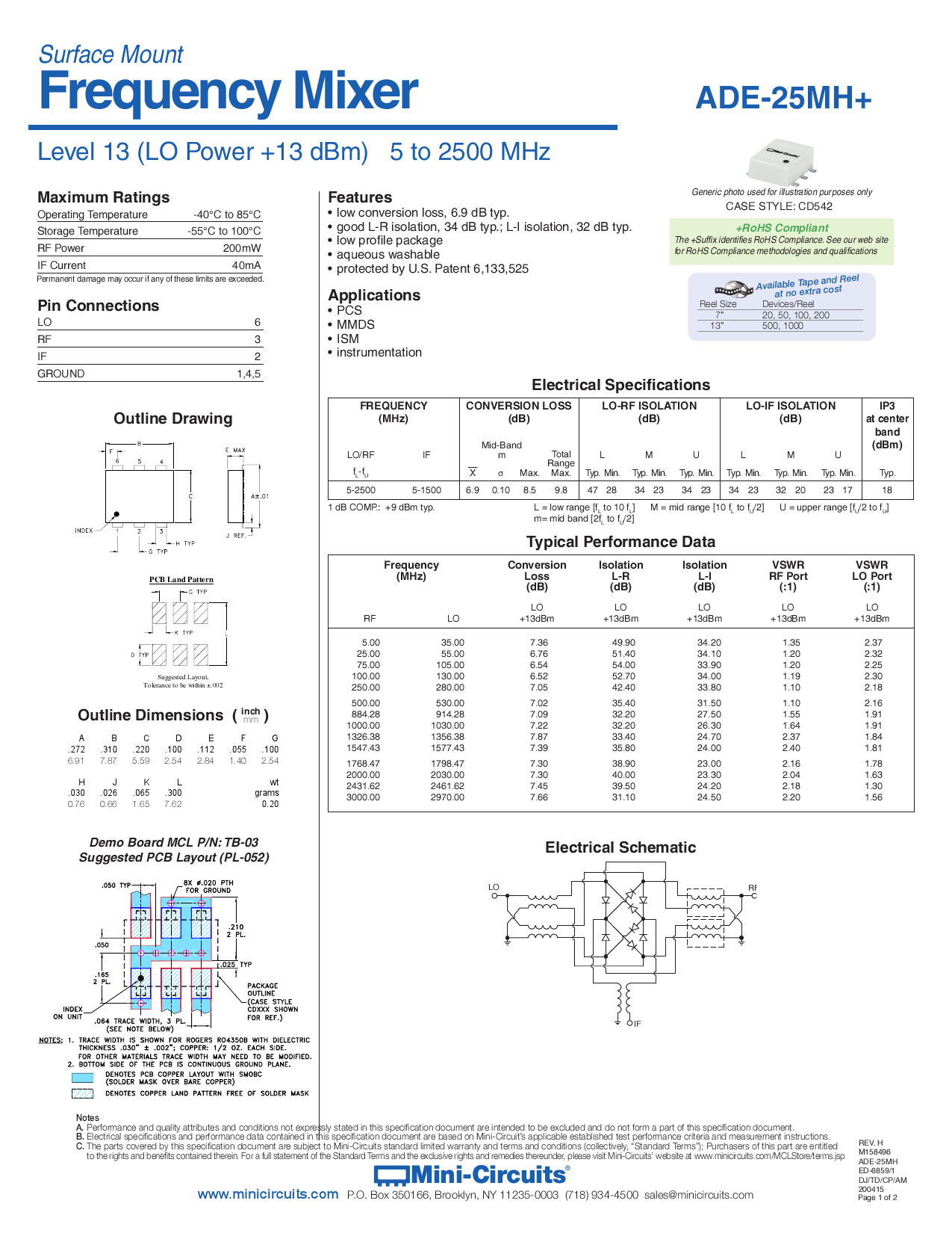 ADE-25MH+_（Mini-Circuits）ADE-25MH+中文资料_价格_PDF手册-立创电子商城