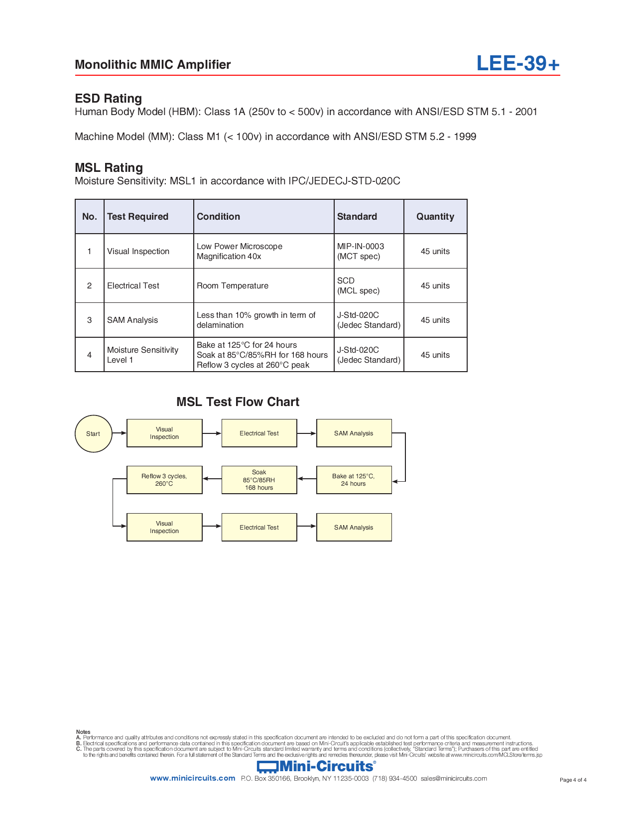 LEE-39+_（Mini-Circuits）LEE-39+中文资料_价格_PDF手册-立创电子商城
