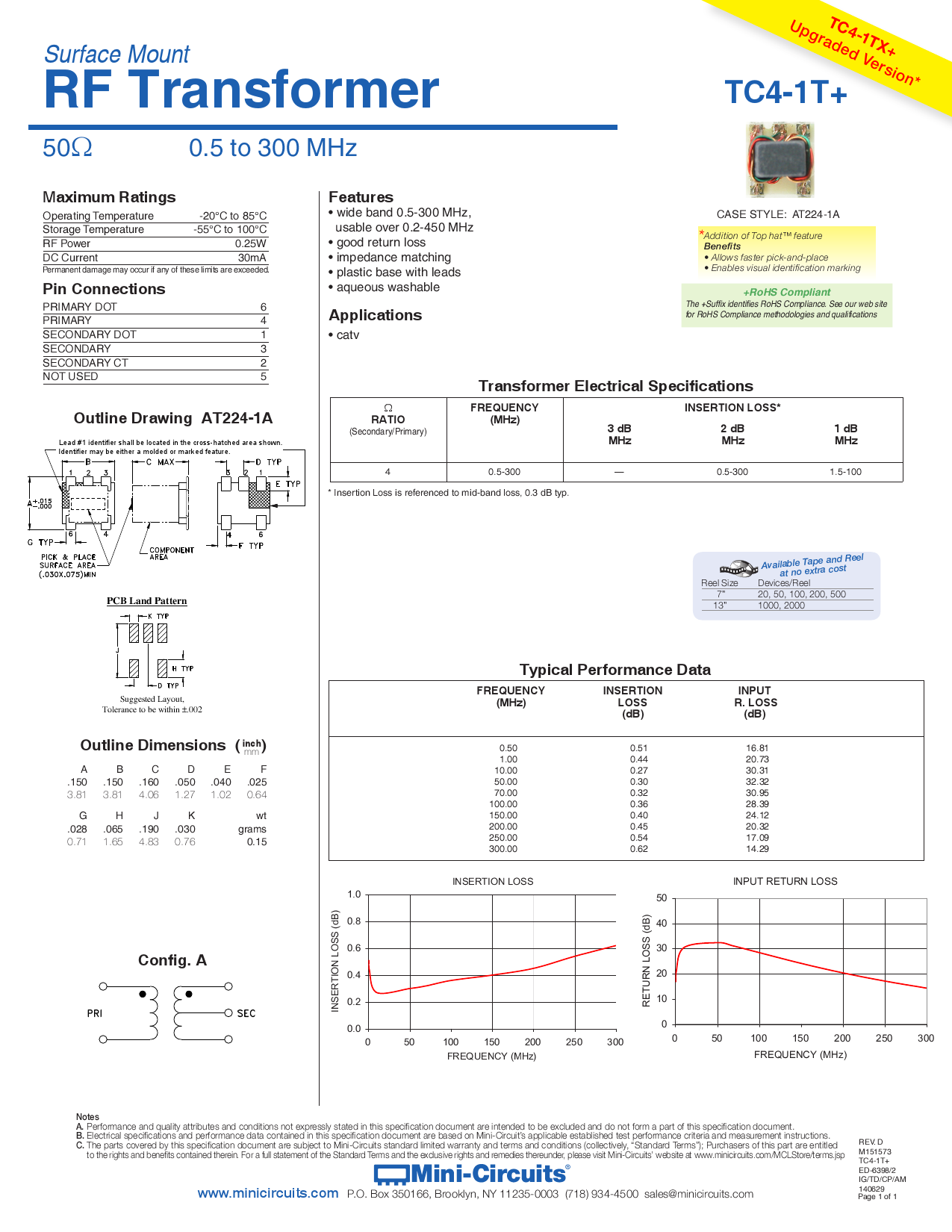 TC4-1T+_（Mini-Circuits）TC4-1T+中文资料_价格_PDF手册-立创电子商城
