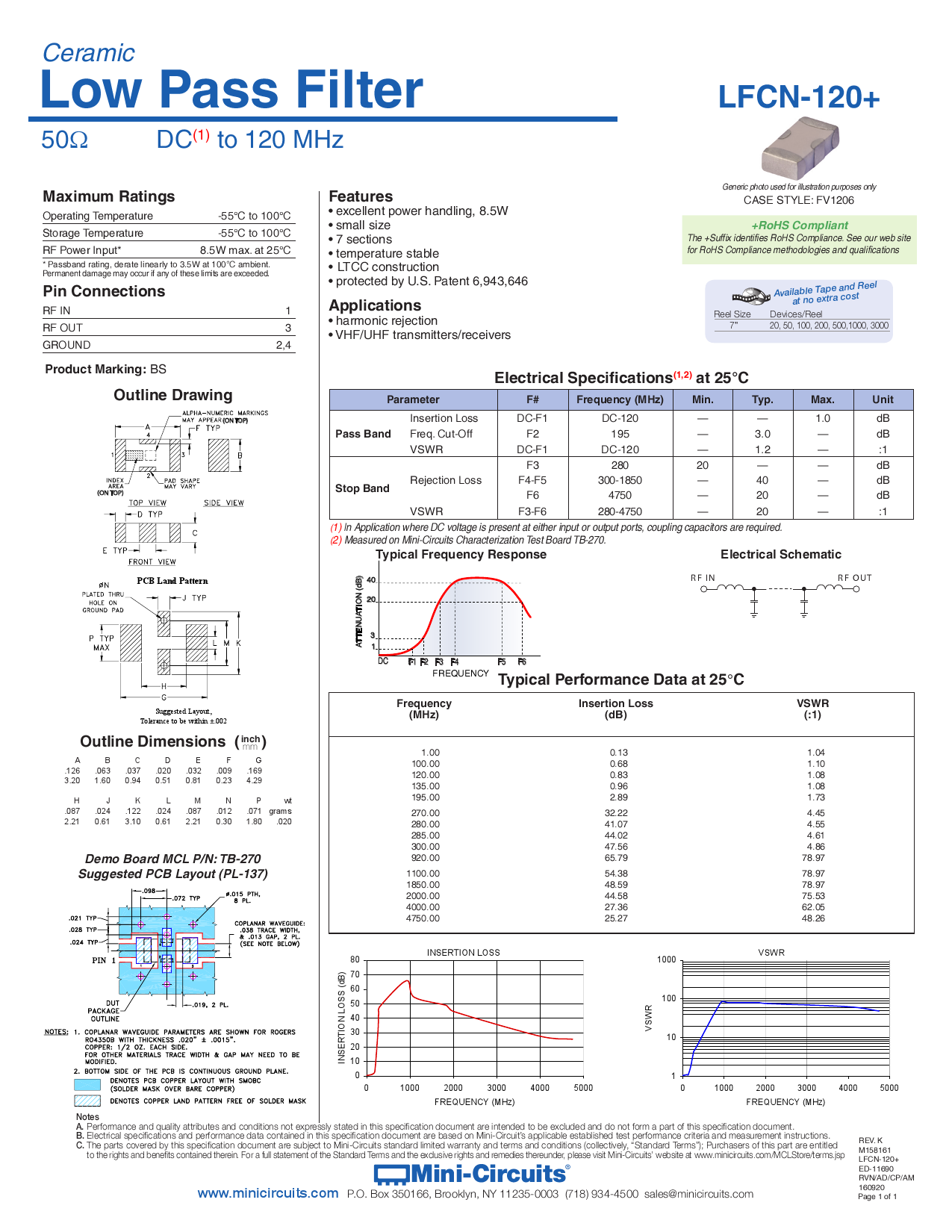 LFCN-120+_（Mini-Circuits）LFCN-120+中文资料_价格_PDF手册-立创电子商城