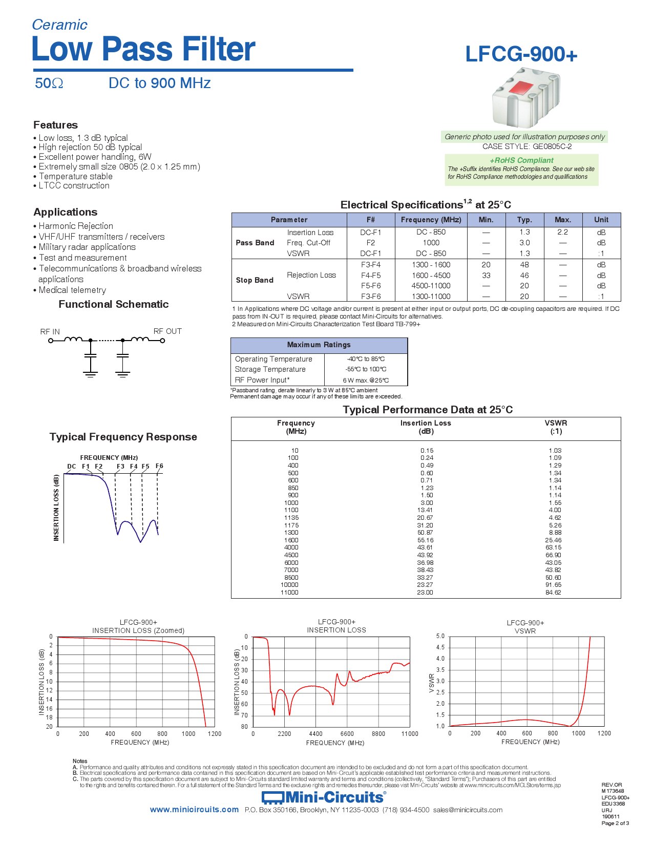 LFCG-900+_（Mini-Circuits）LFCG-900+中文资料_价格_PDF手册-立创电子商城