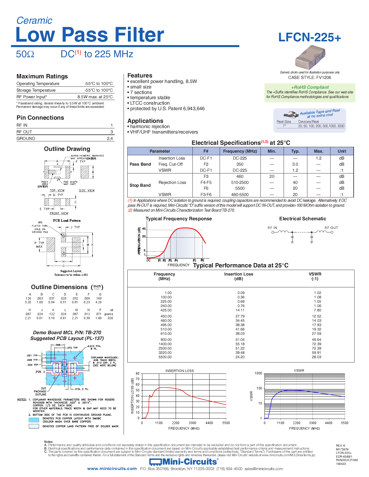 LFCN-225+_（Mini-Circuits）LFCN-225+中文资料_价格_PDF手册-立创电子商城