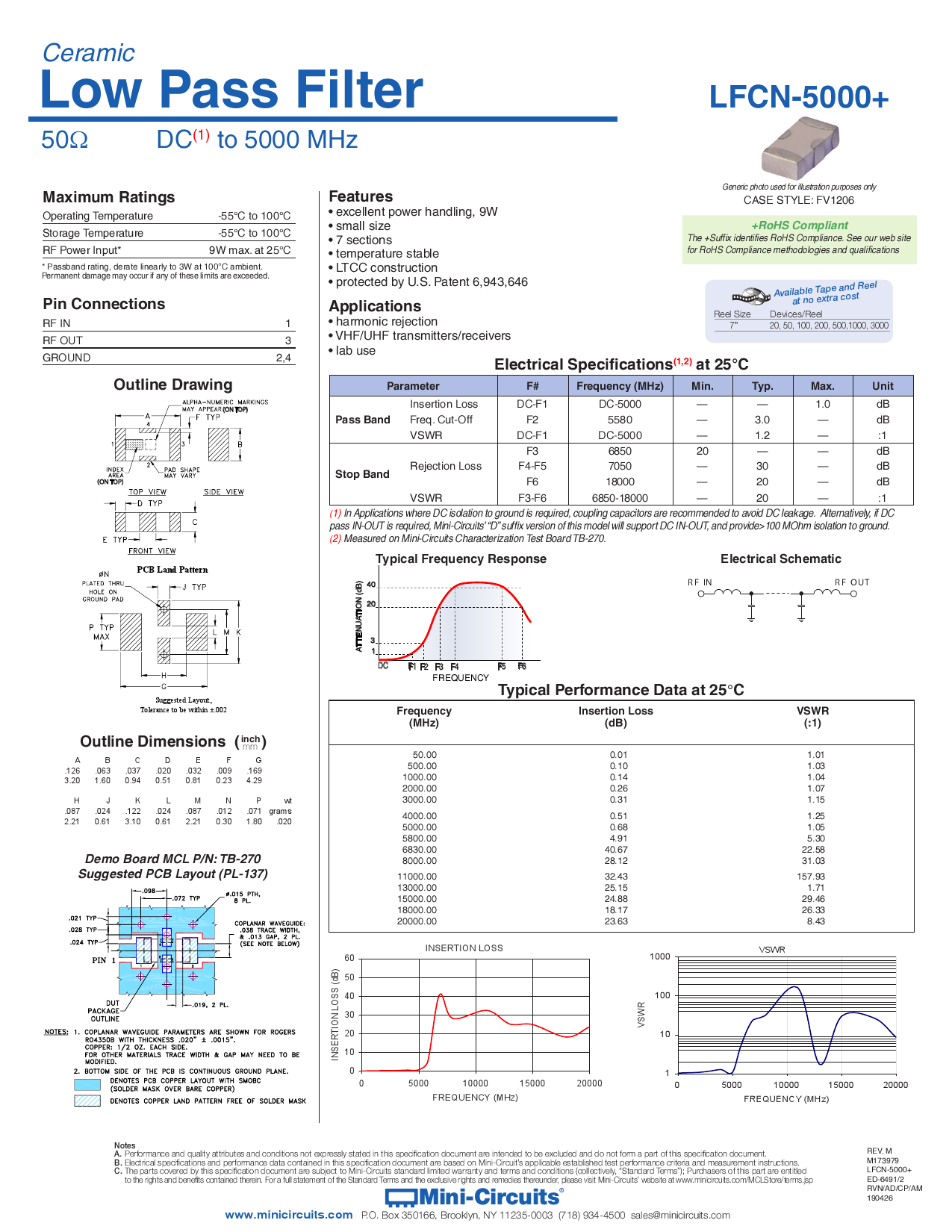 LFCN-5000+_（Mini-Circuits）LFCN-5000+中文资料_价格_PDF手册-立创电子商城