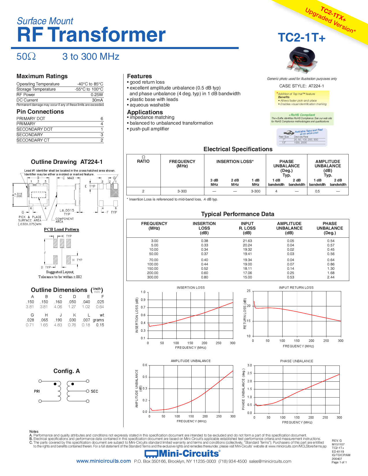 TC2-1T+_（Mini-Circuits）TC2-1T+中文资料_价格_PDF手册-立创电子商城
