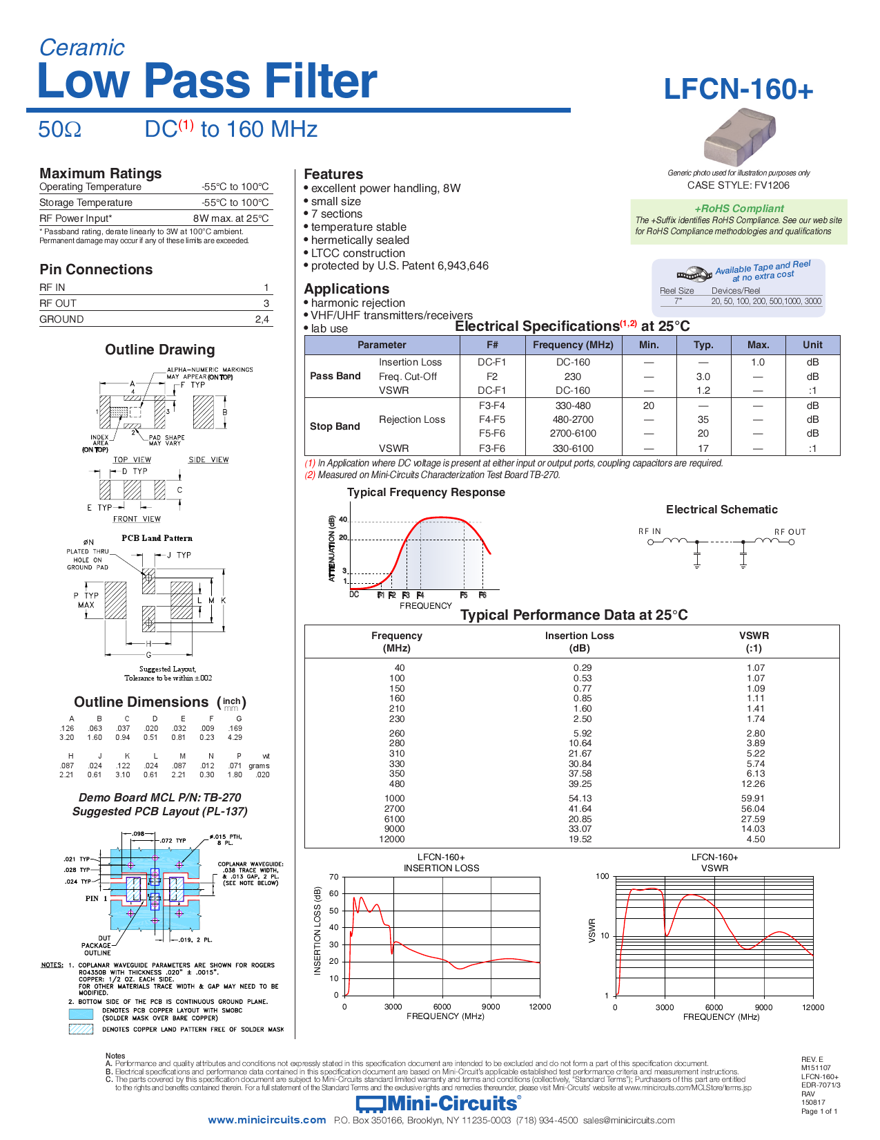 LFCN-160+_（Mini-Circuits）LFCN-160+中文资料_价格_PDF手册-立创电子商城