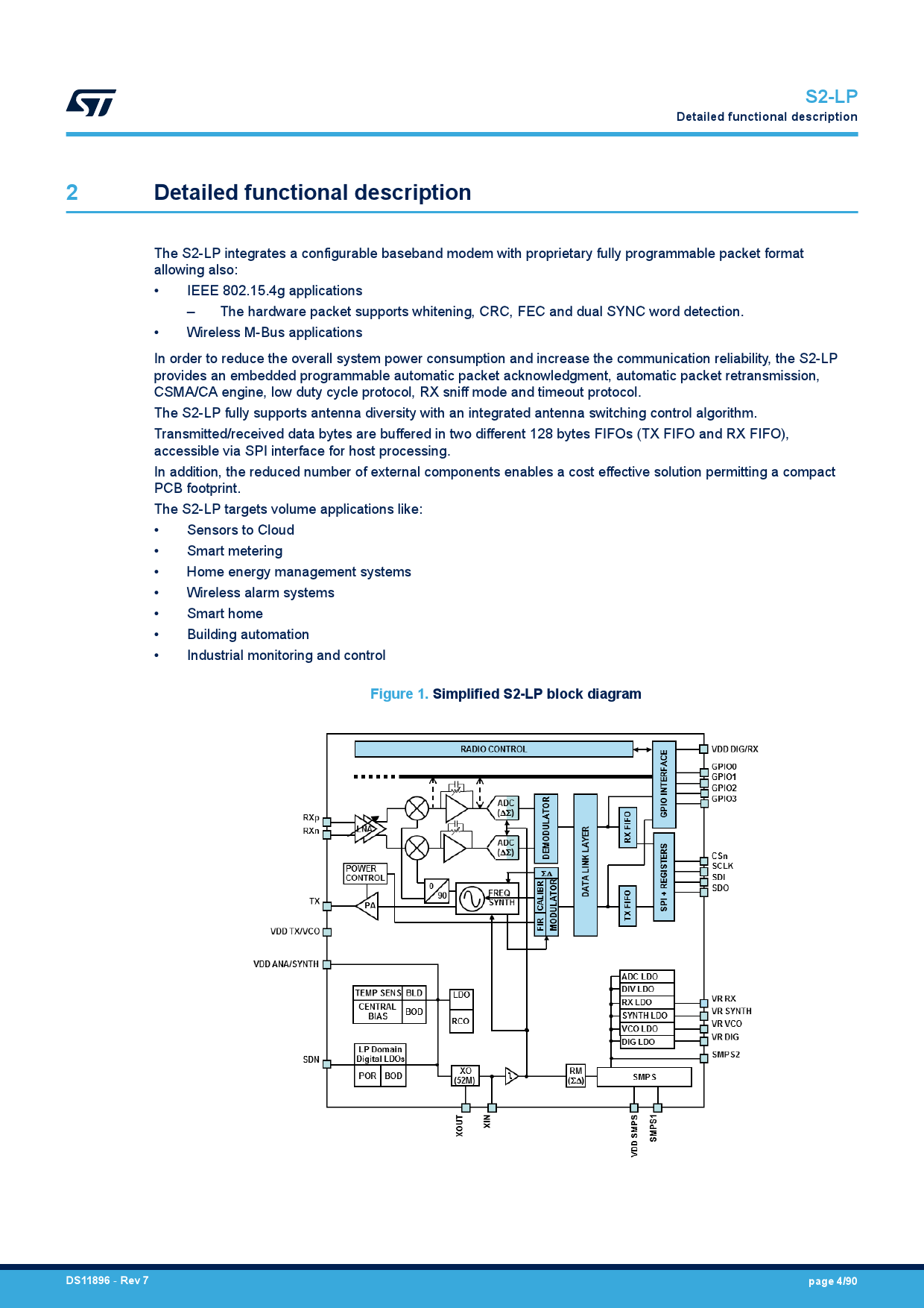 S2-LPQTR_（ST(意法半导体)）S2-LPQTR中文资料_价格_PDF手册-立创电子商城