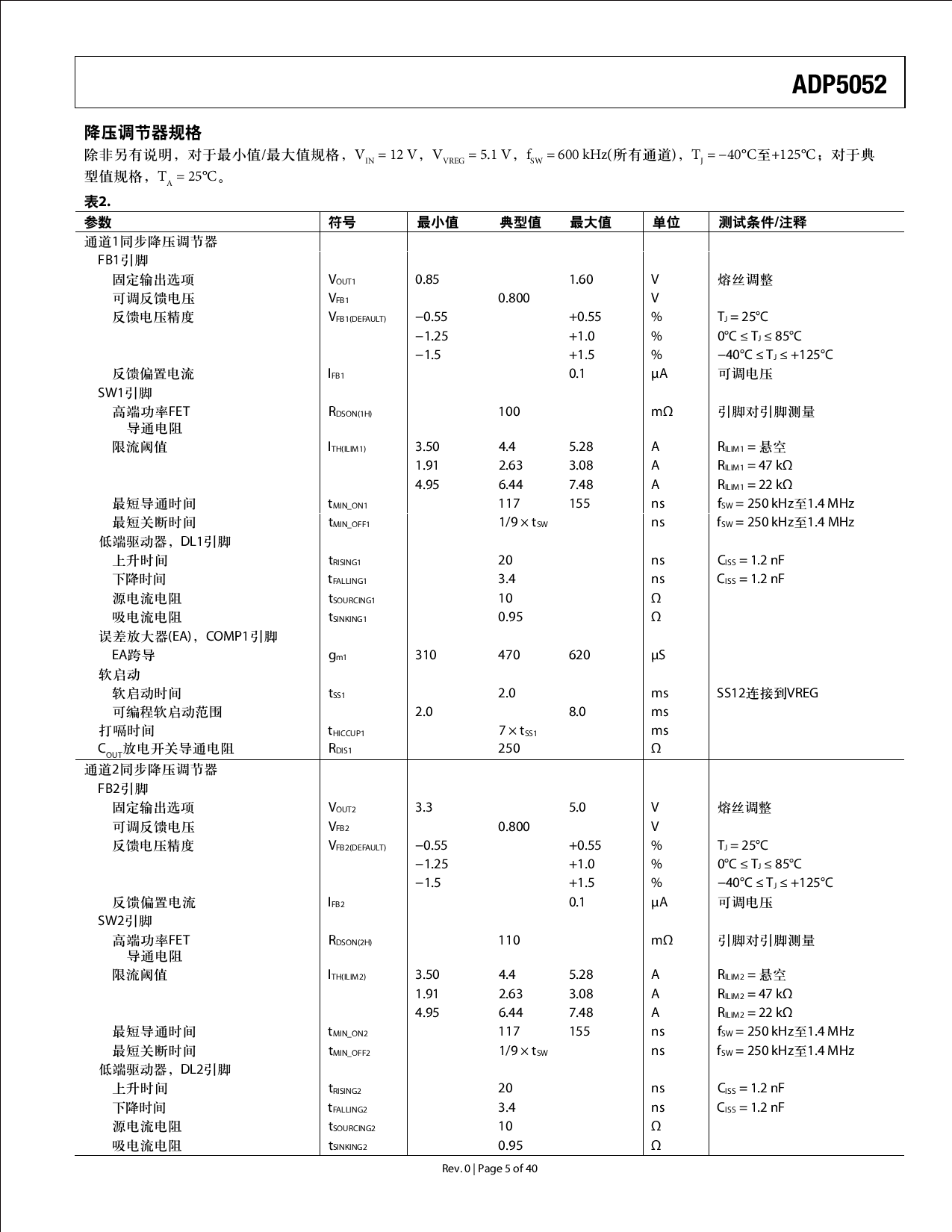 ADP5052ACPZ-R7_（ADI(亚德诺)/LINEAR）ADP5052ACPZ-R7中文资料_价格_PDF手册-立创电子商城