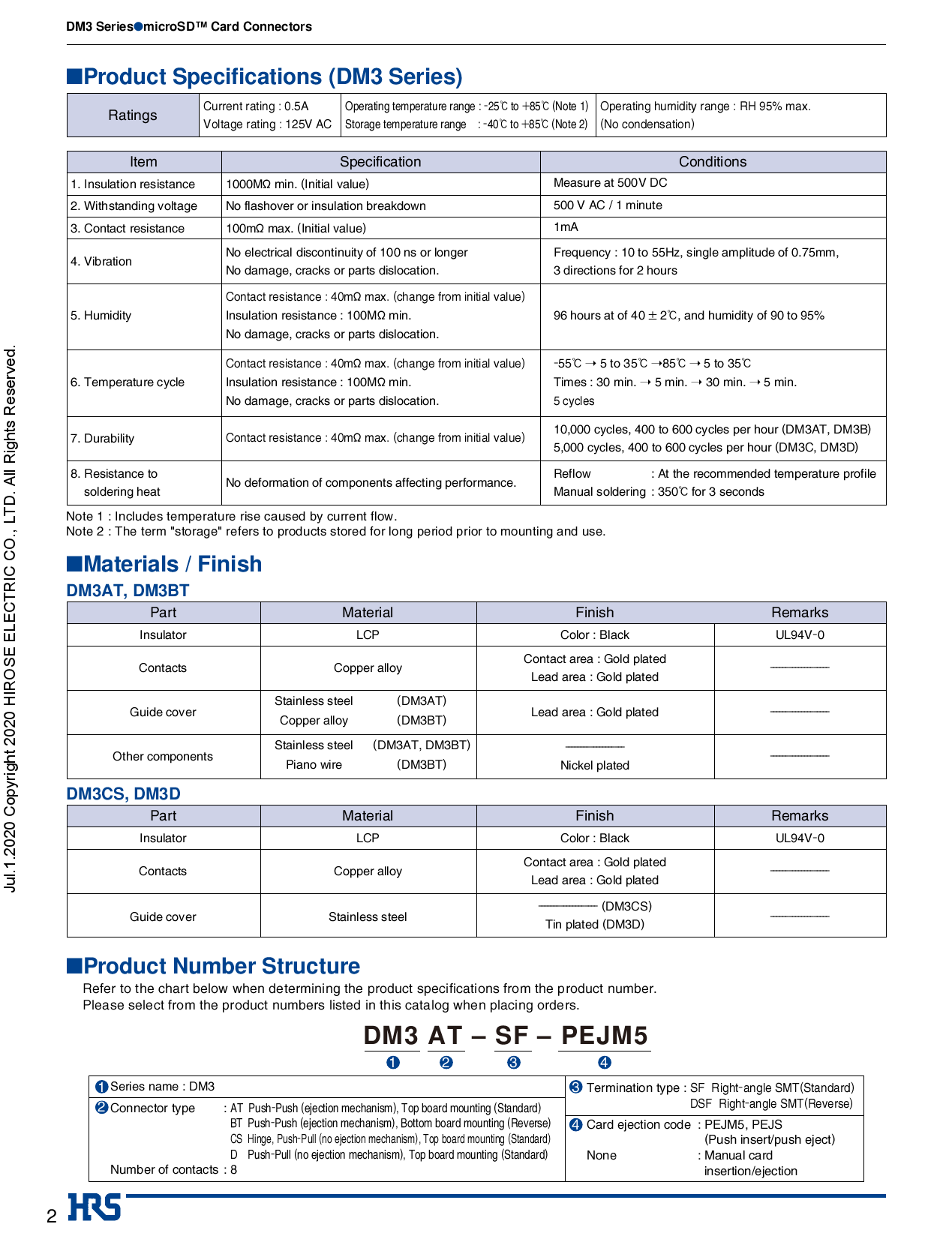 DM3D-SF_（HRS(广濑)）DM3D-SF中文资料_价格_PDF手册-立创电子商城