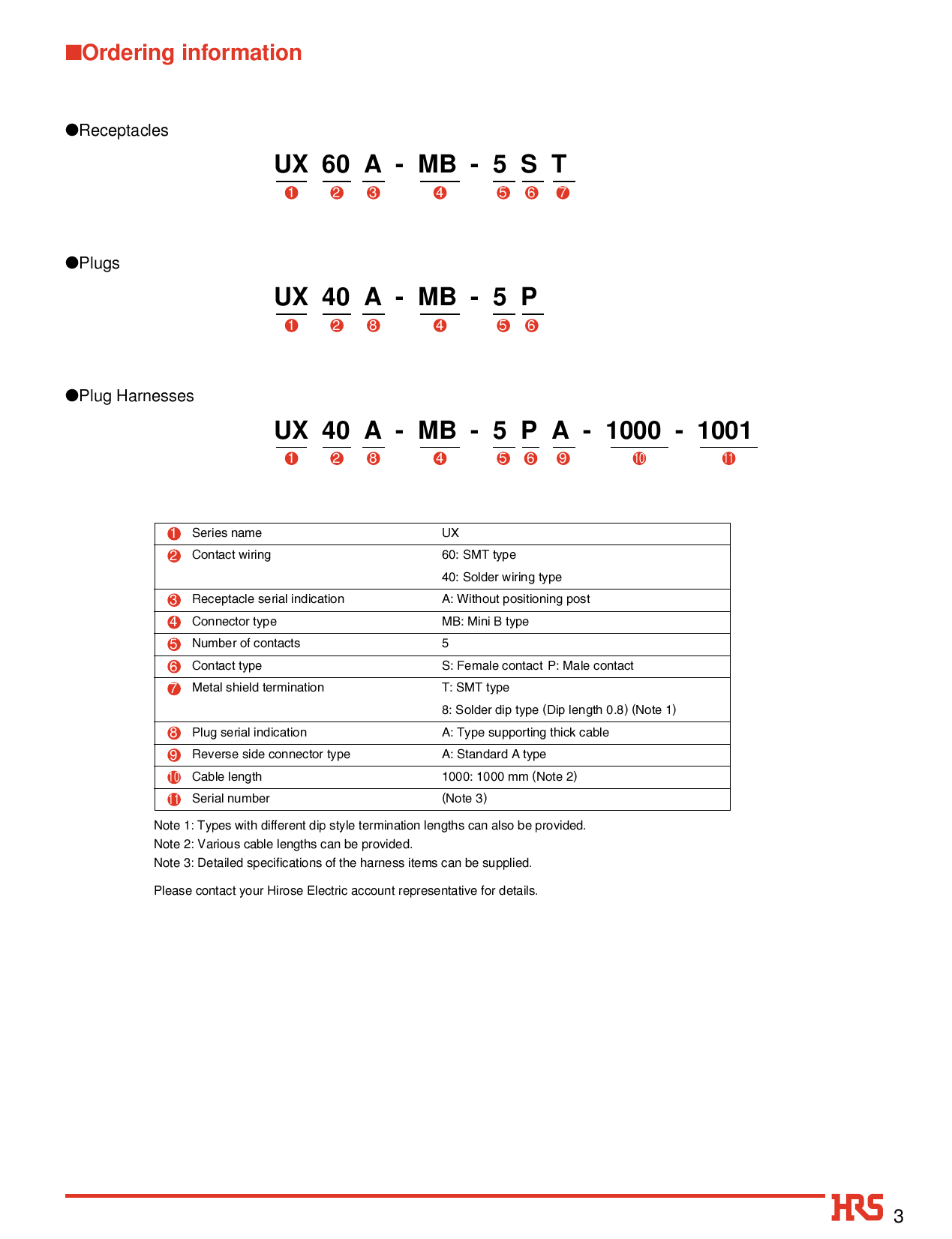 UX60-MB-5ST_（HRS(广濑)）UX60-MB-5ST中文资料_价格_PDF手册-立创电子商城