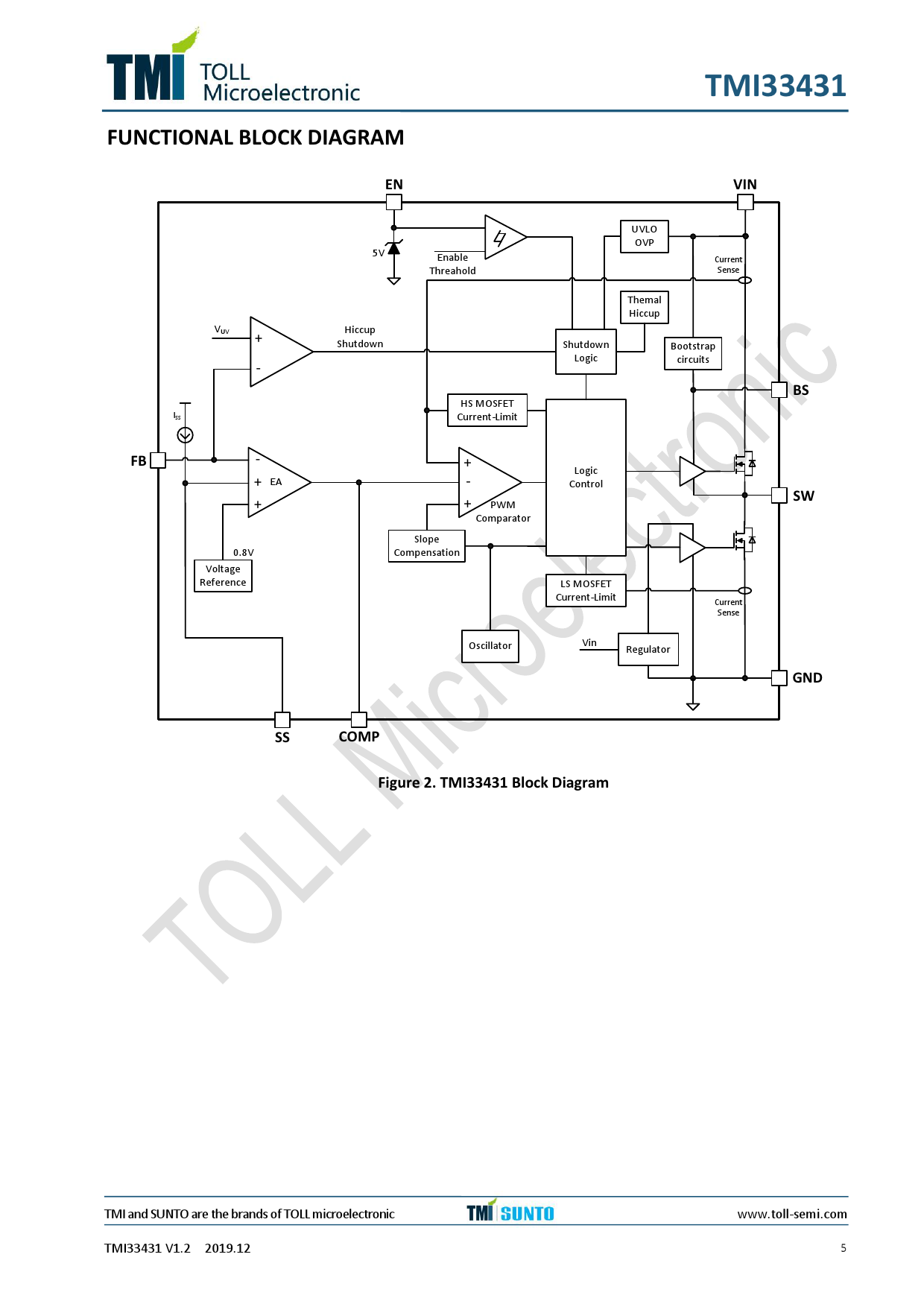 TMI33431_（TMI(拓尔微)）TMI33431中文资料_价格_PDF手册-立创电子商城