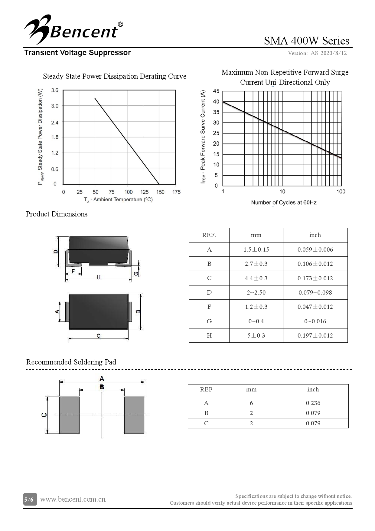 BV-SMAJ30CA_（Bencent(槟城)）BV-SMAJ30CA中文资料_价格_PDF手册-立创电子商城