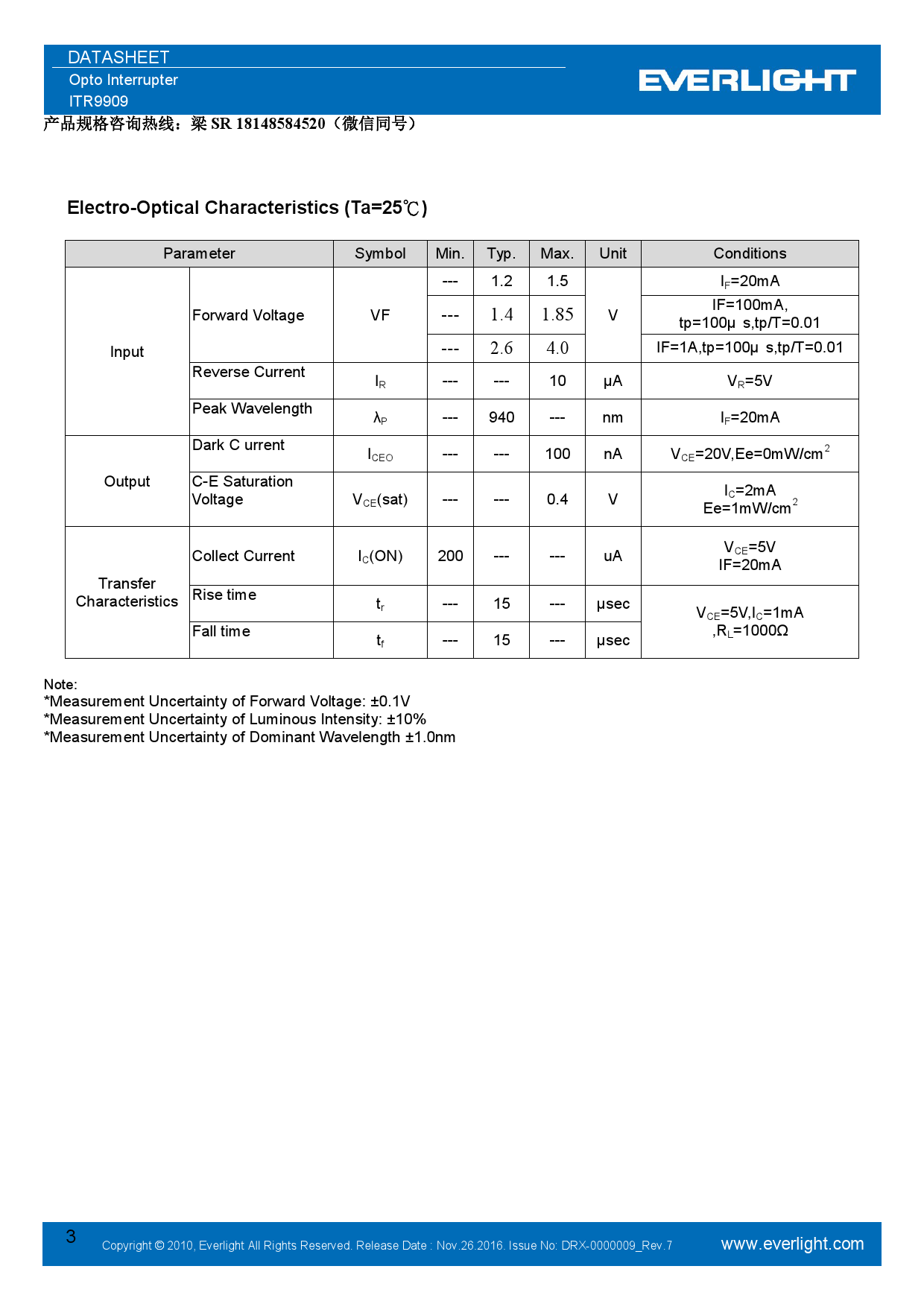 ITR9909_（EVERLIGHT(亿光)）ITR9909中文资料_价格_PDF手册-立创电子商城