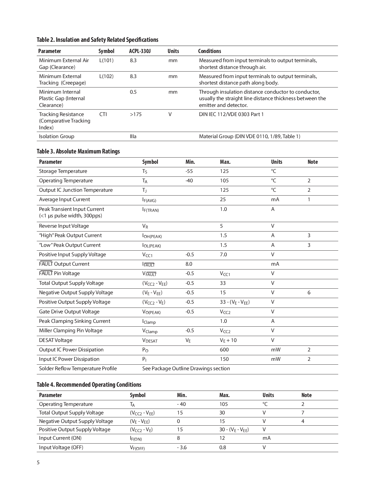 ACPL-330J-500E_（Broadcom/AVAGO(安华高)）ACPL-330J-500E中文资料_价格_PDF手册-立创电子商城