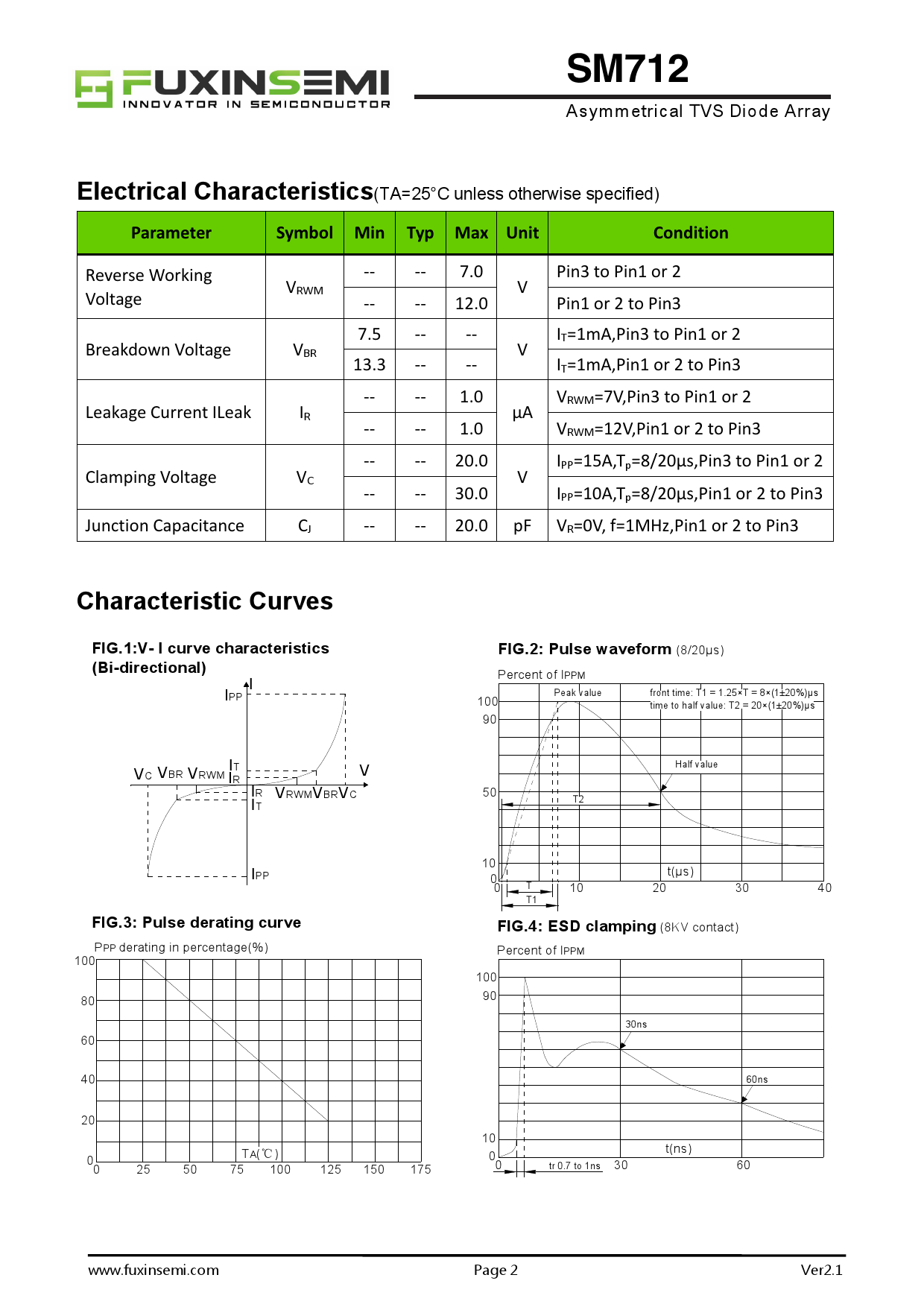 SM712_（FUXINSEMI(富芯森美)）SM712中文资料_价格_PDF手册-立创电子商城