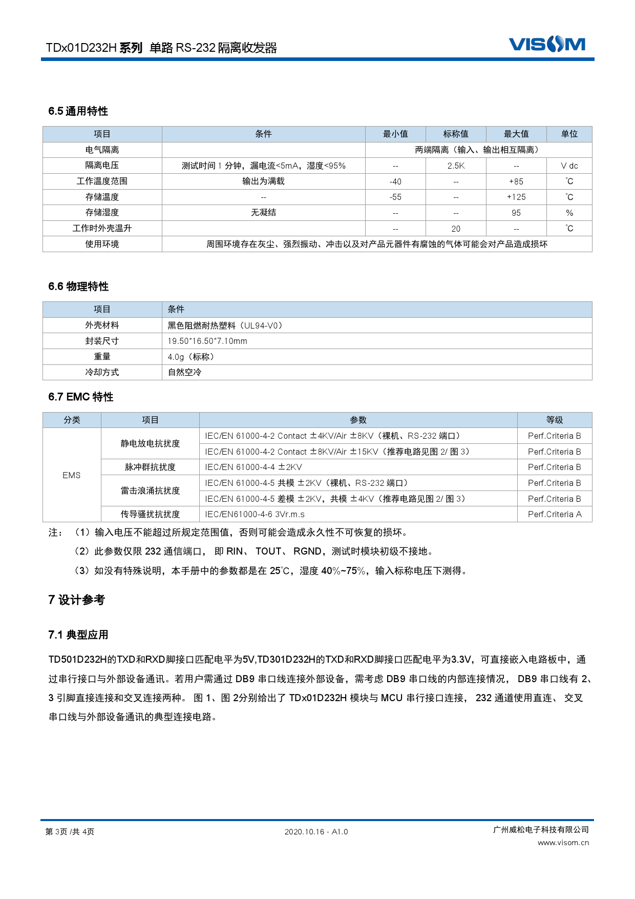 TD501D232H_（VISOM）TD501D232H中文资料_价格_PDF手册-立创电子商城