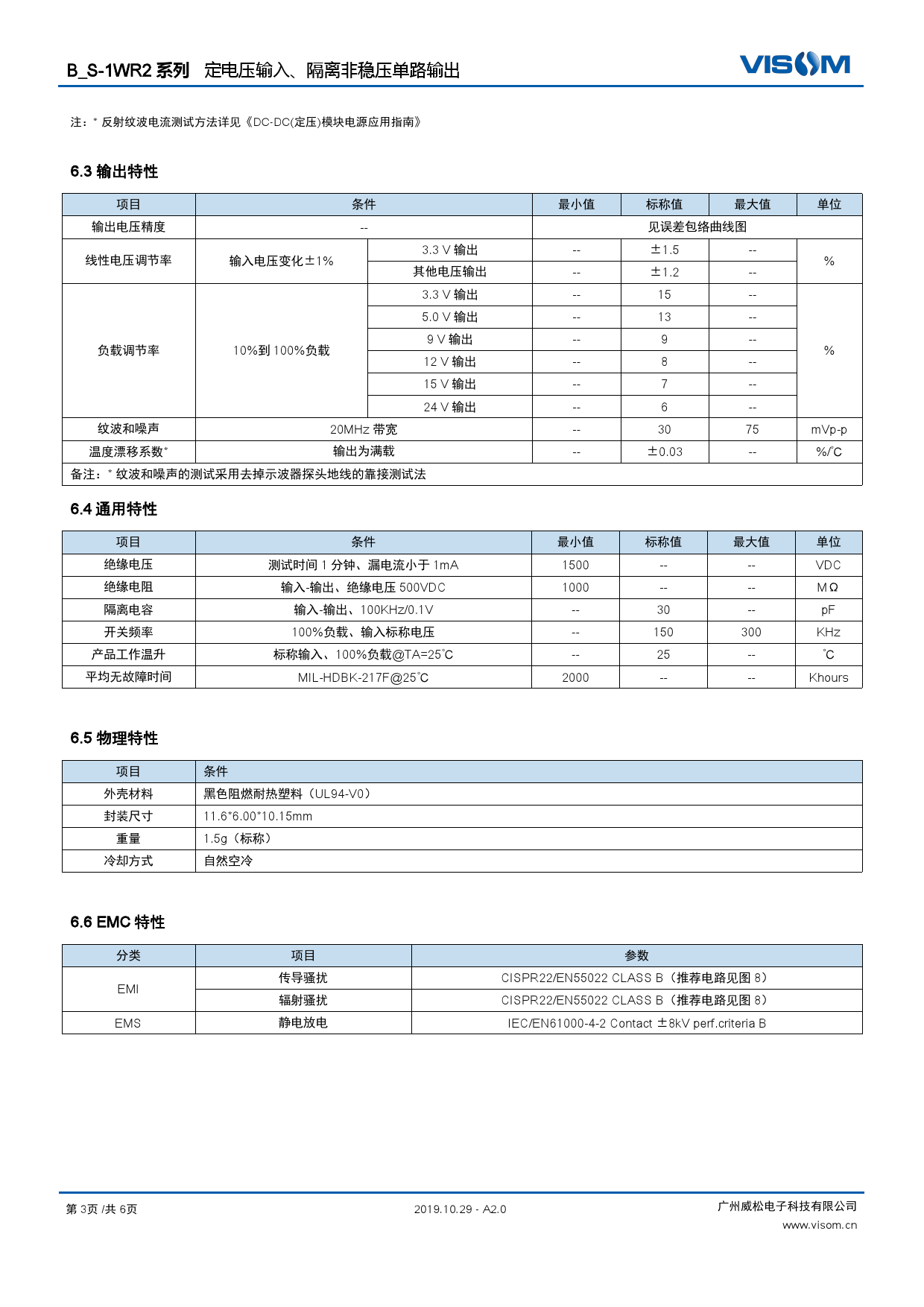 B0505S-1WR2_（VISOM）B0505S-1WR2中文资料_价格_PDF手册-立创电子商城