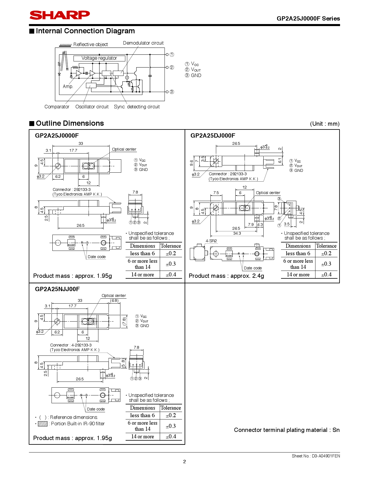 GP2A25J0000F_（SHARP(夏普)）GP2A25J0000F中文资料_价格_PDF手册-立创电子商城