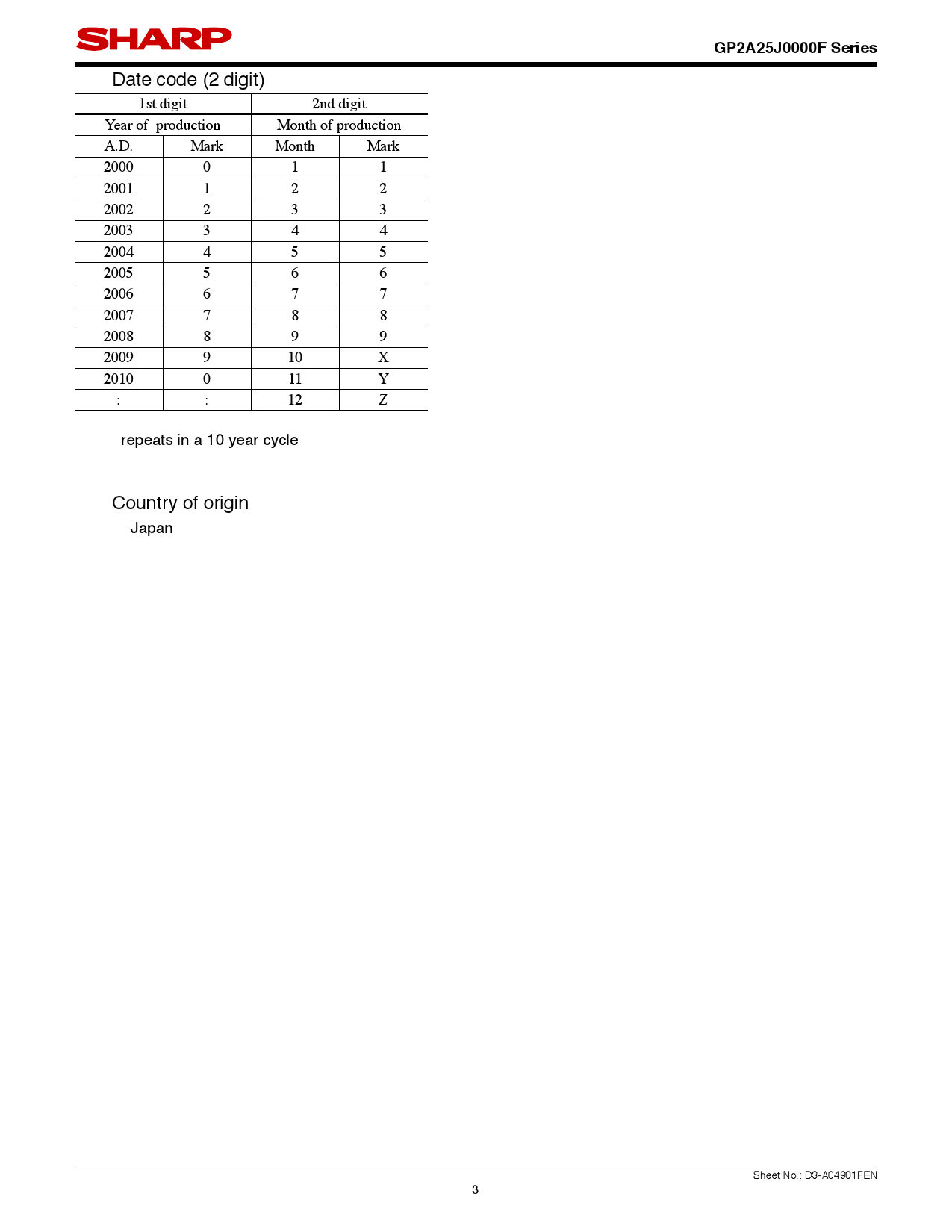 GP2A25J0000F_（SHARP(夏普)）GP2A25J0000F中文资料_价格_PDF手册-立创电子商城