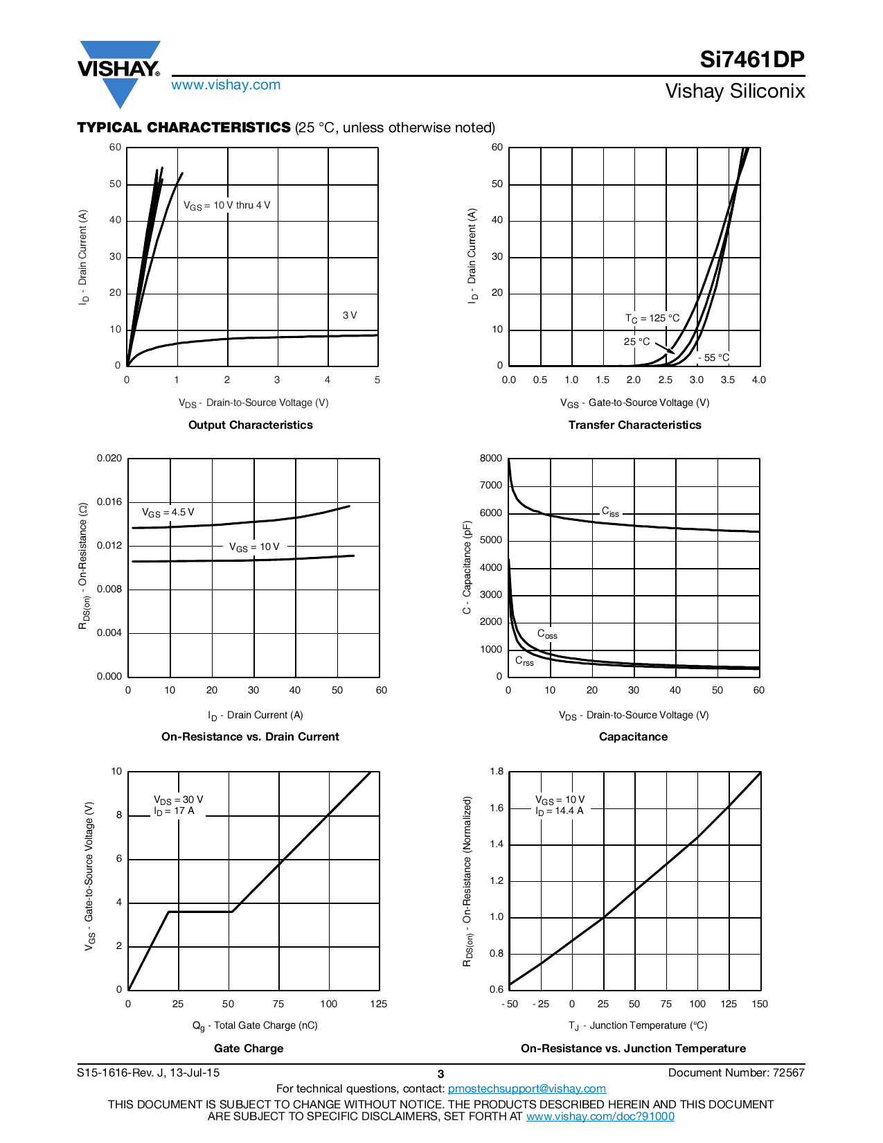 SI7461DP-T1-GE3_（VISHAY(威世)）SI7461DP-T1-GE3中文资料_价格_PDF手册-立创电子商城